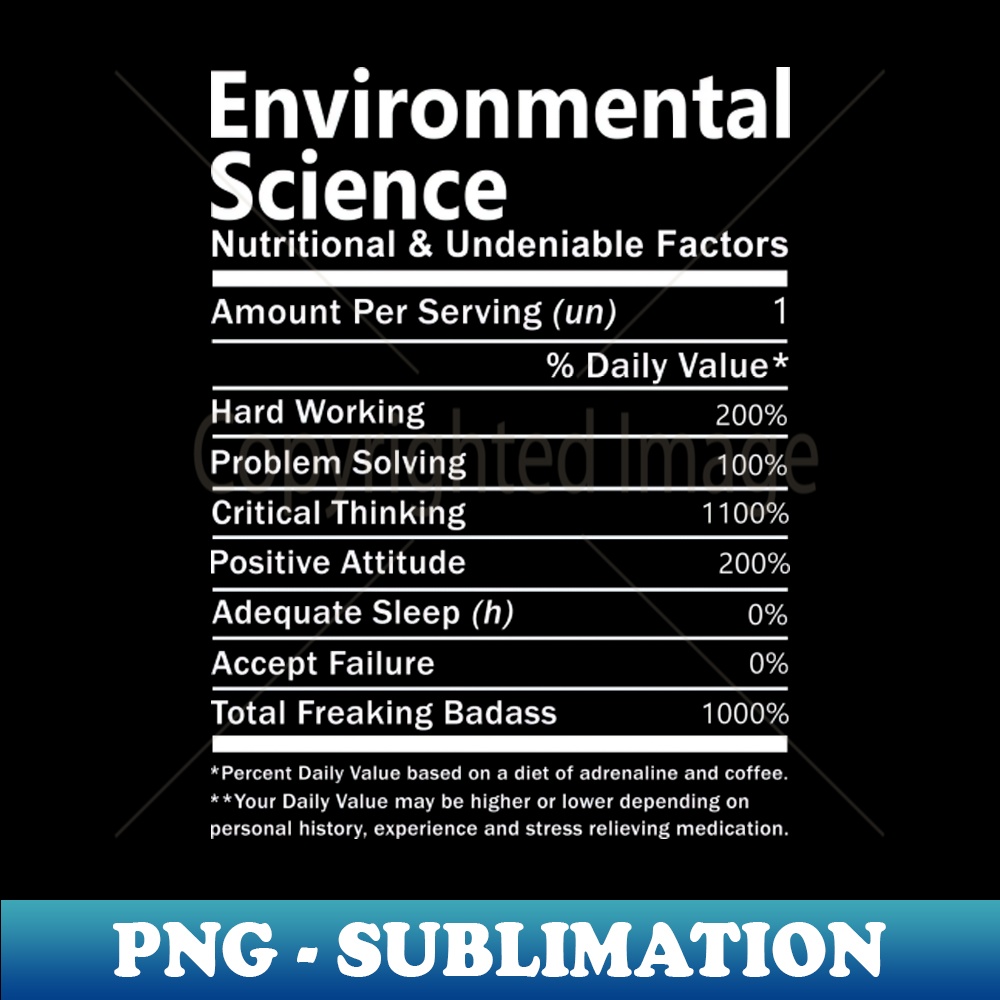 Environmental Science - Nutritional And Undeniable Factors - | Inspire ...
