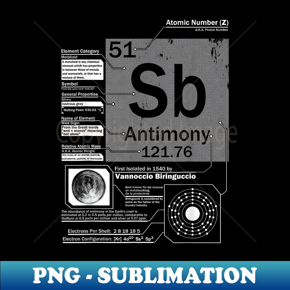 Antimony (Sb) Element Atomic Number 51 Science Chemistry - | Inspire Uplift