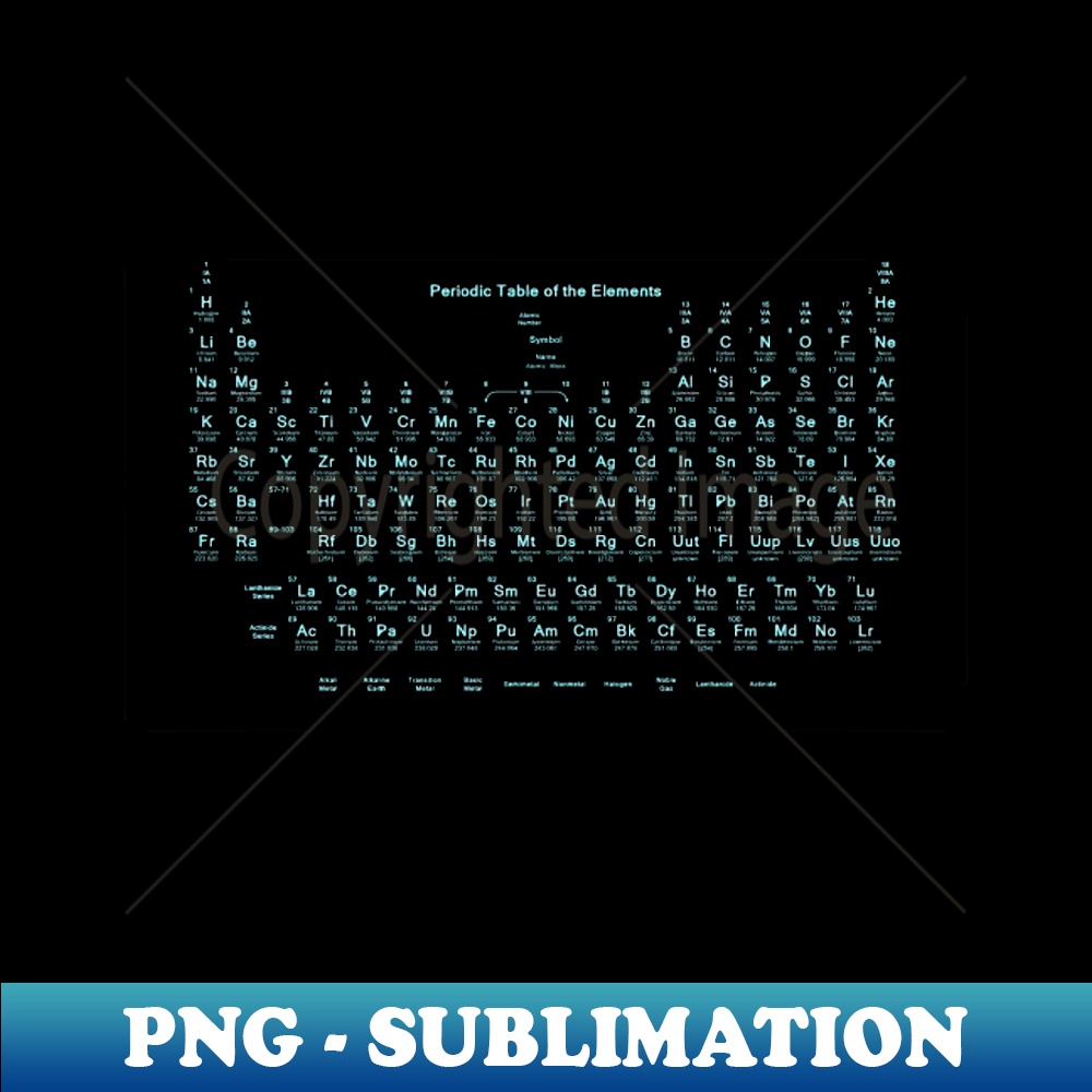 periodic table of elements - Sublimation-Ready PNG File | Inspire Uplift