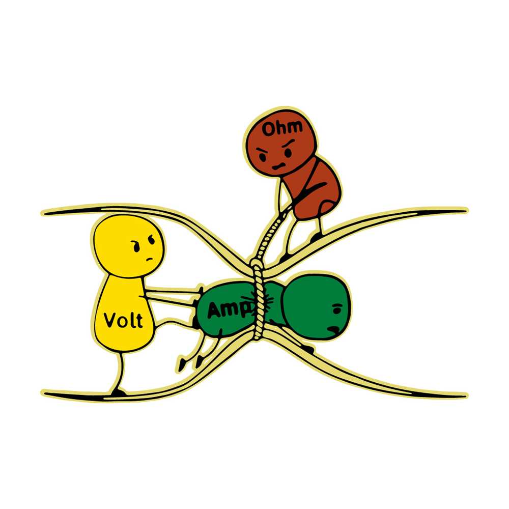 Electricity Explained Volt Amp Svg Cutting File | Inspire Uplift