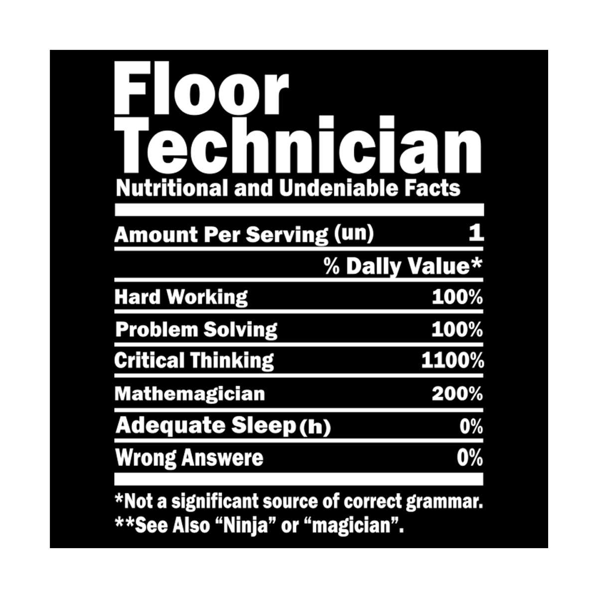 Floor Technician Svg, Trending Svg, Floor Technician Svg, Nu | Inspire ...