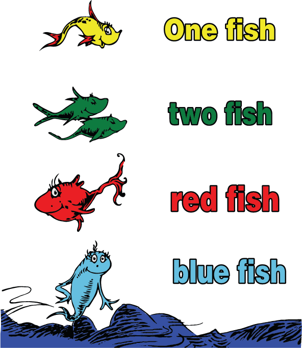 One fish, two fish, red fish, blue fish Svg, Dr Seuss Svg, D - Inspire ...