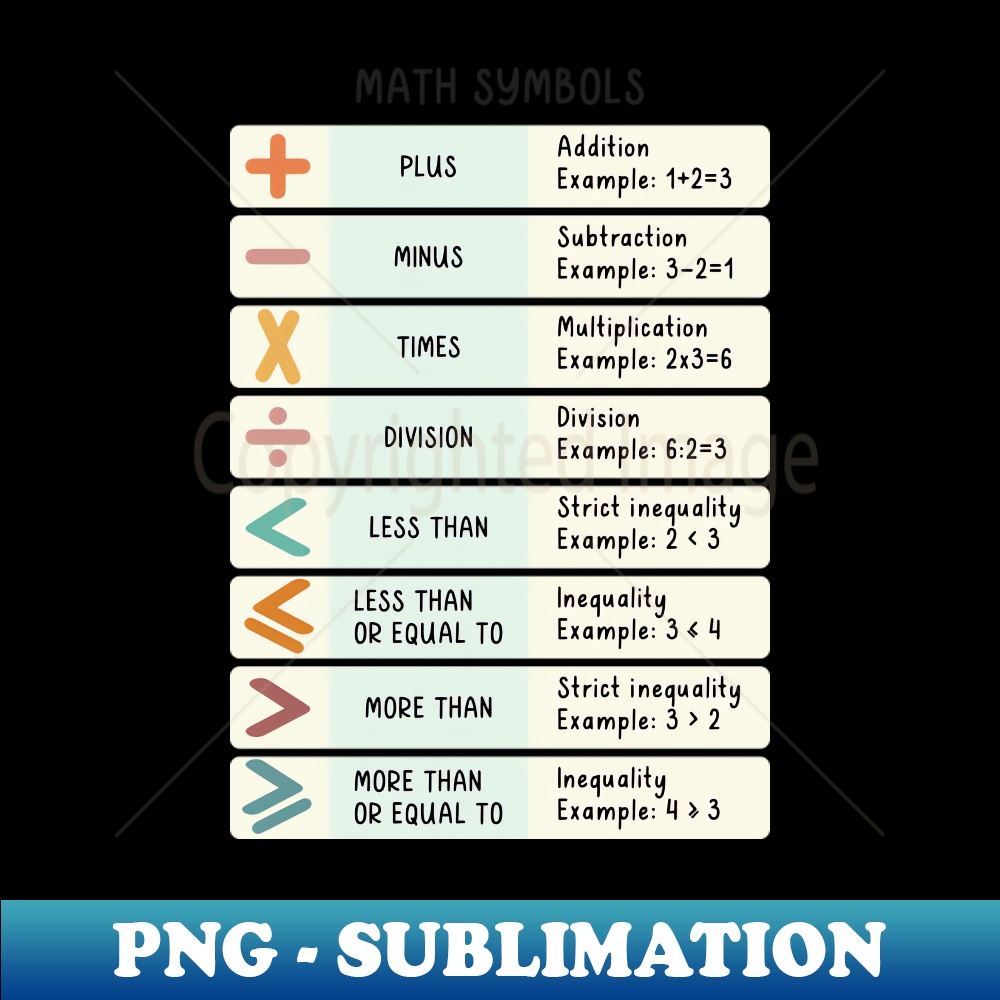 Math Symbols Table Educational Art in Muted Boho Rainbow Col | Inspire ...