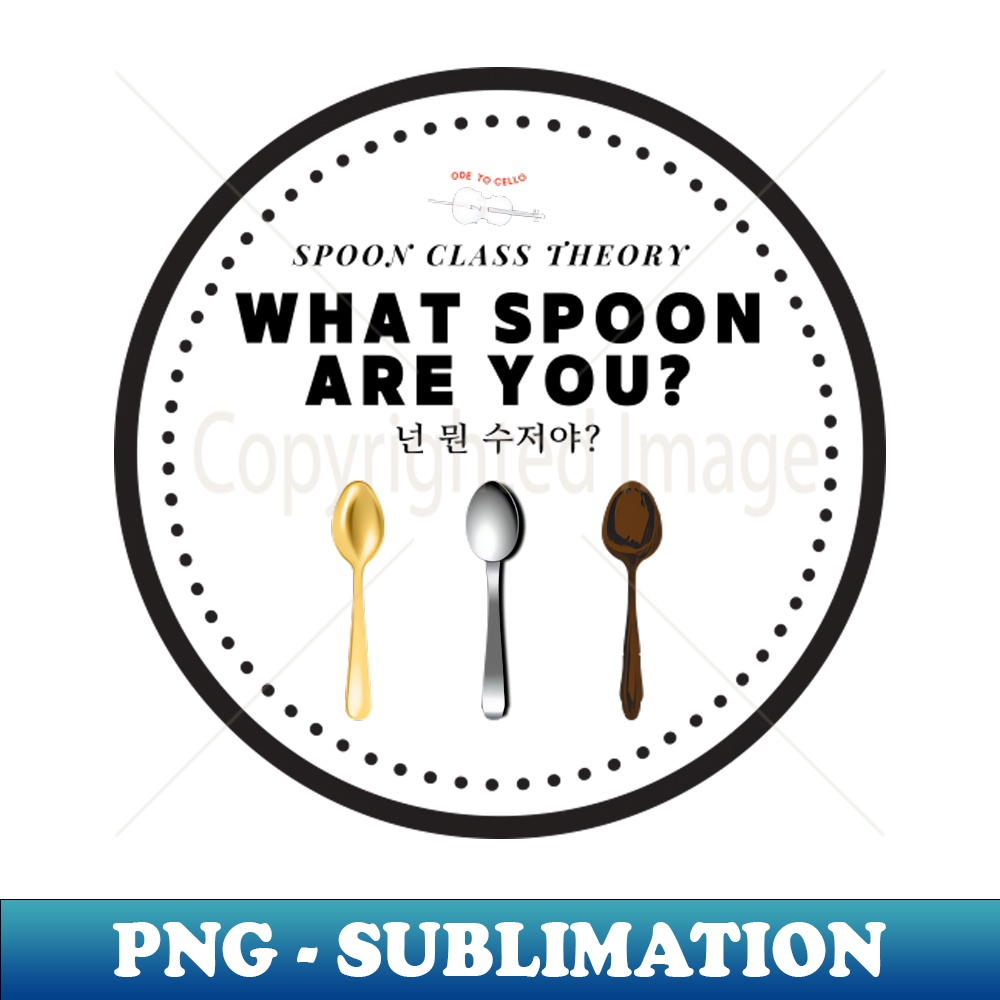What spoon are you Spoon class theory with Korean letters - | Inspire ...