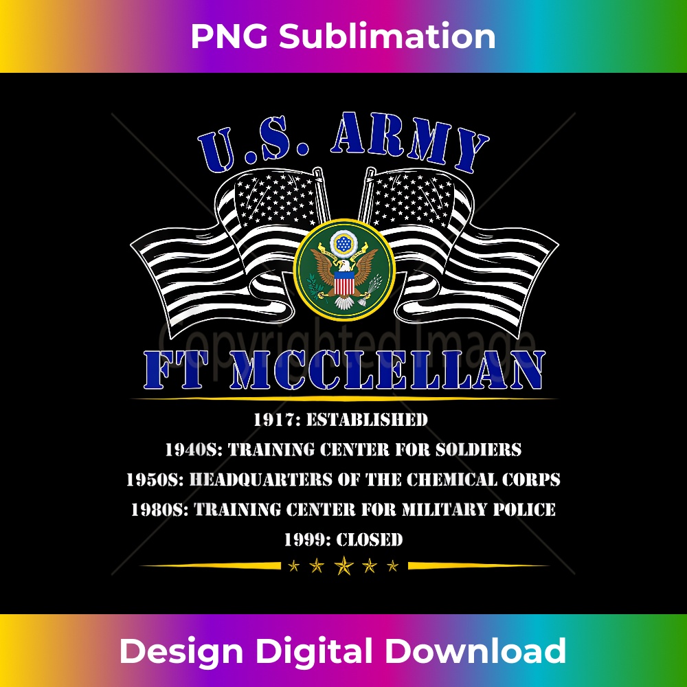 Fort Mcclellan Alabama Army Basic Training Anniston History | Inspire ...