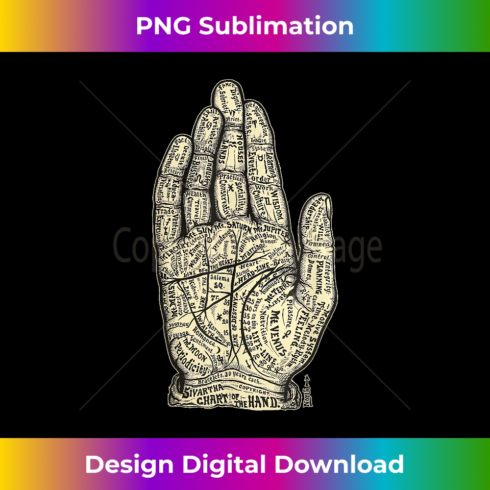 Chart of Hand Palmistry Hand Diagram Esoteric - High-Quality | Inspire ...