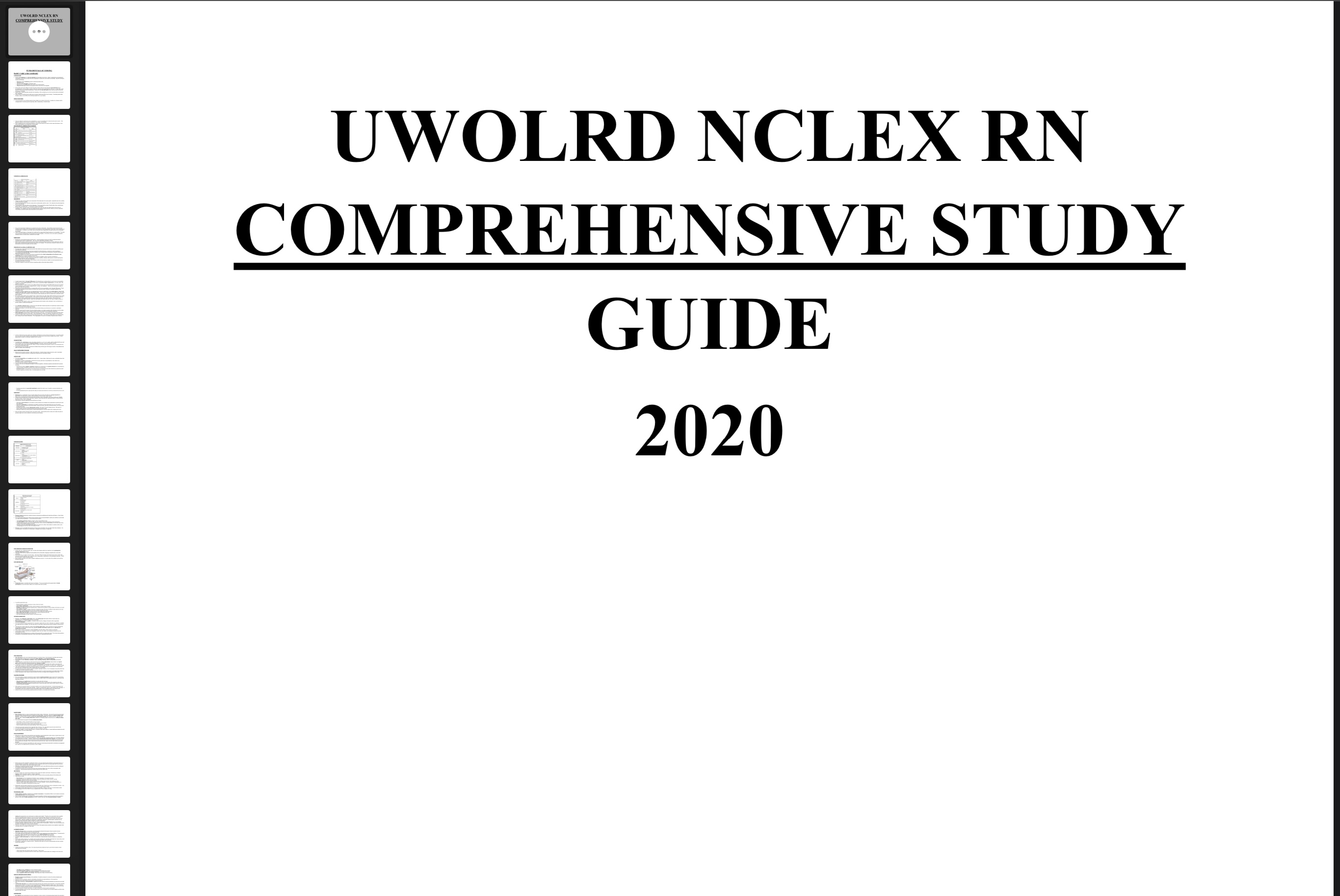 UWORLD NCLEX RN STUDY GUIDE | Inspire Uplift