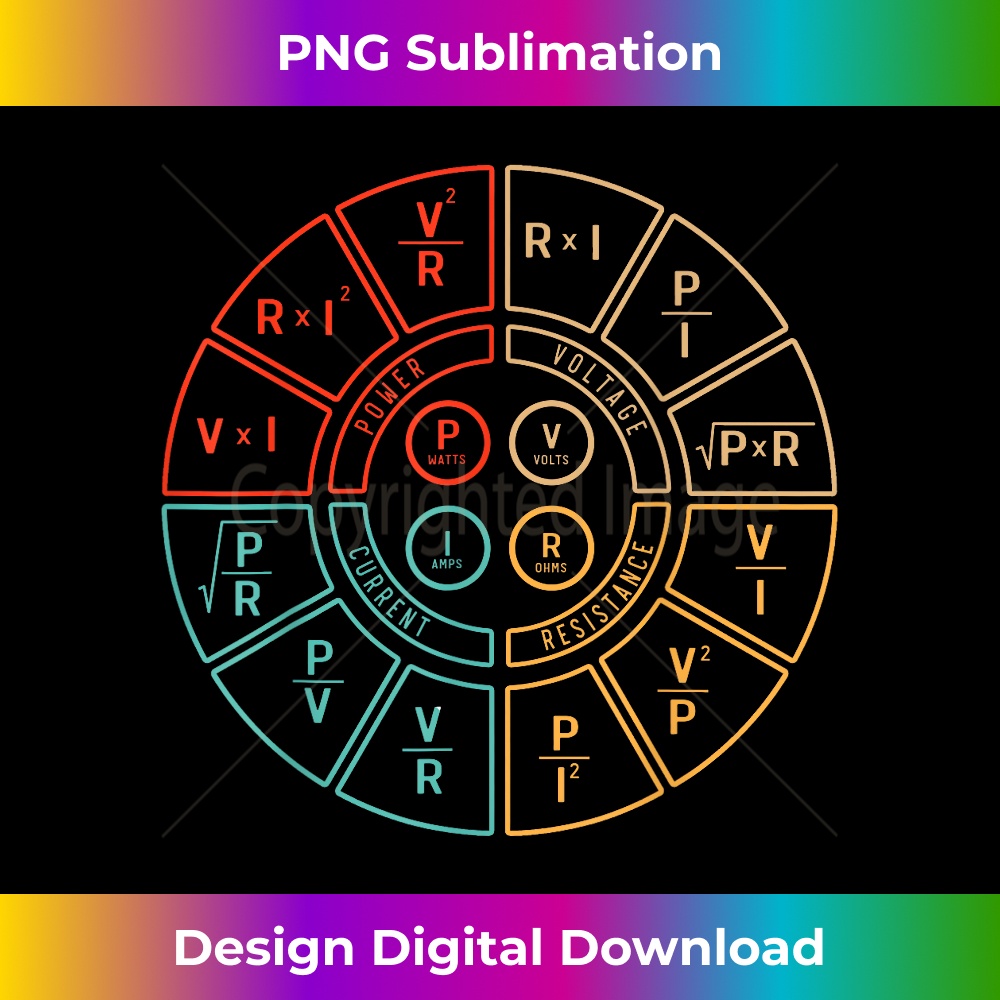 Ohms Law Diagram For Electrical Engineer - Crafted Sublimati - Inspire ...