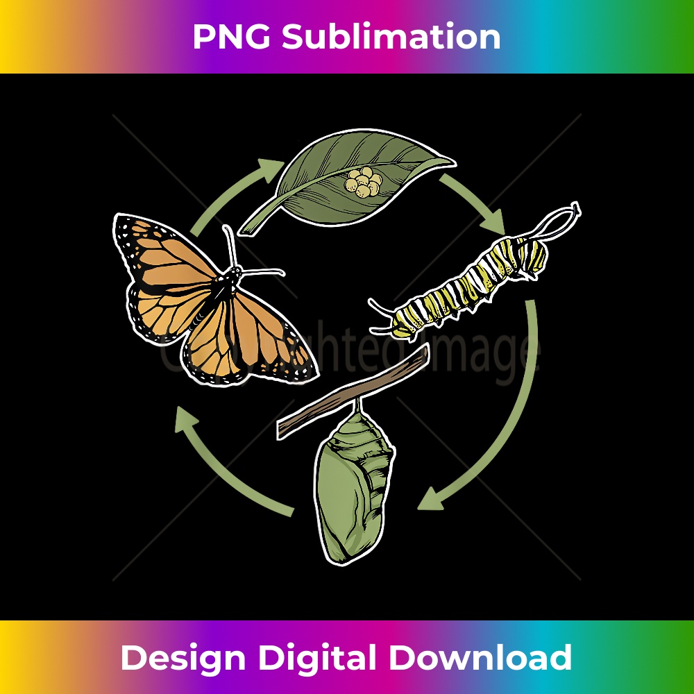 Monarch Butterfly Evolution Cute Butterfly - Sublimation-Opt | Inspire Uplift