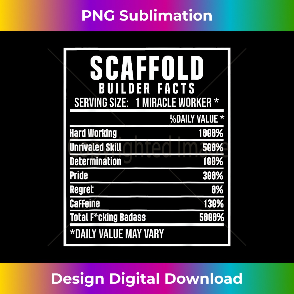 Scaffolder Nutrition Scaffold Builder Scaffolding - Sleek Su | Inspire ...