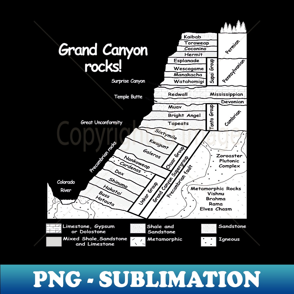 Grand Canyon Geology. The Complete Rock Layers! V2. - Profes | Inspire ...