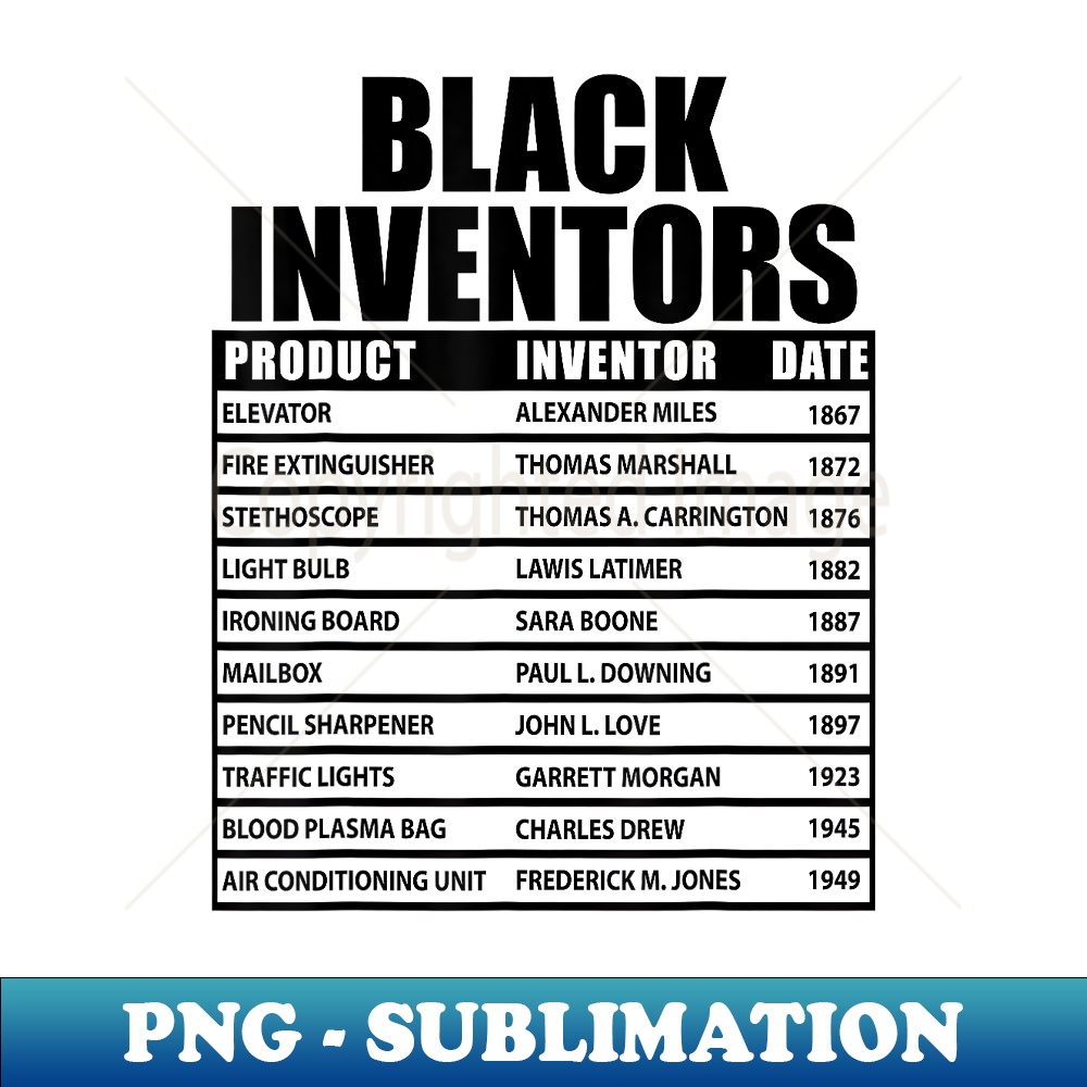 History Of Forgotten Black Inventors Black History Month - U | Inspire ...