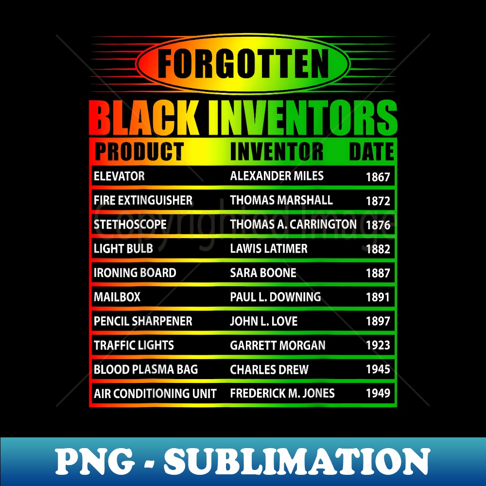 History Of Forgotten Black Inventors Black History Month - R | Inspire ...