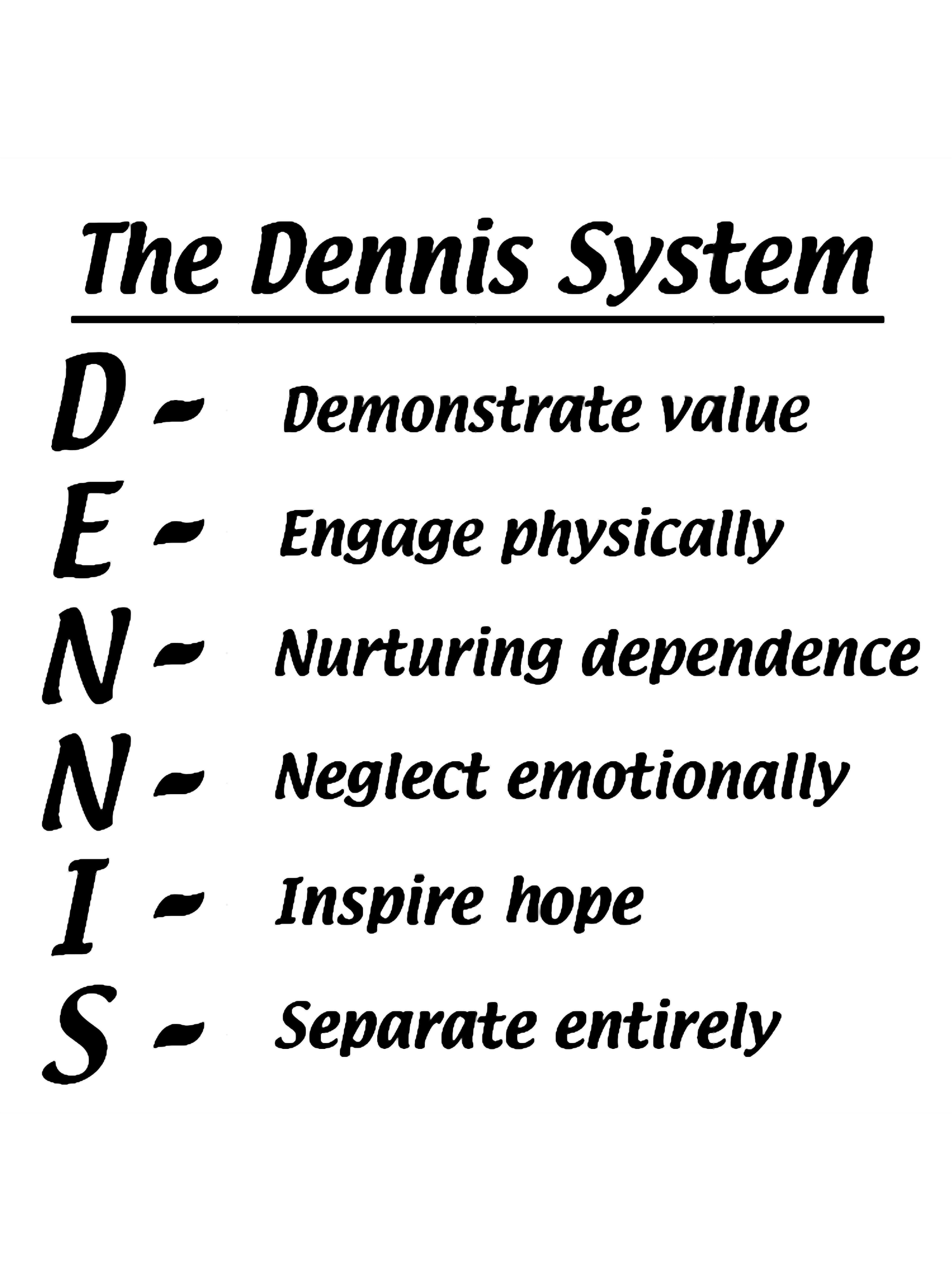 The Dennis System Classic | Inspire Uplift