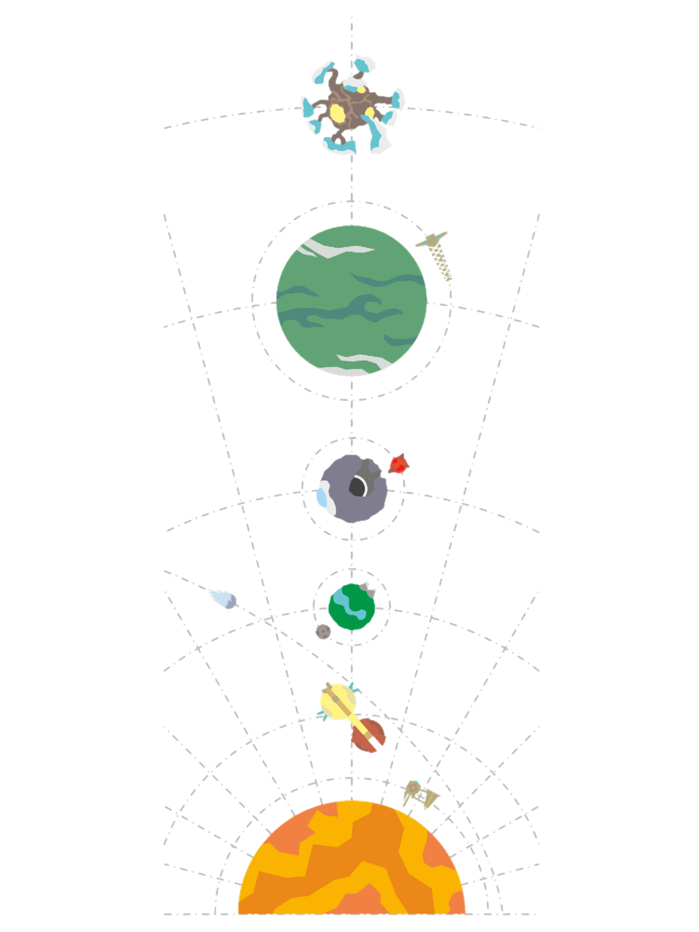 Outer Wilds Hearthian System Map | Inspire Uplift