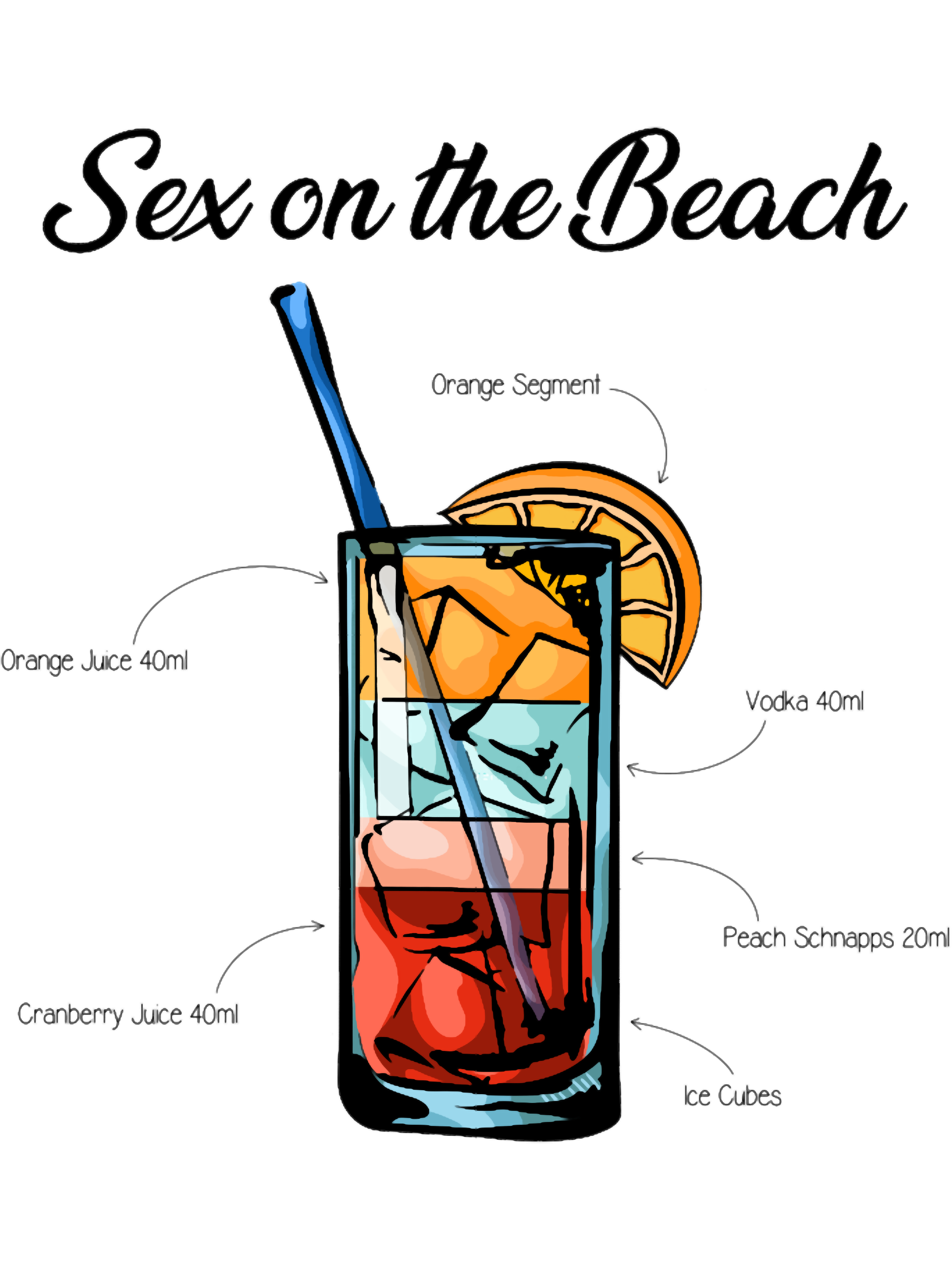 Sex On The Beach Cocktail Recipe | Inspire Uplift