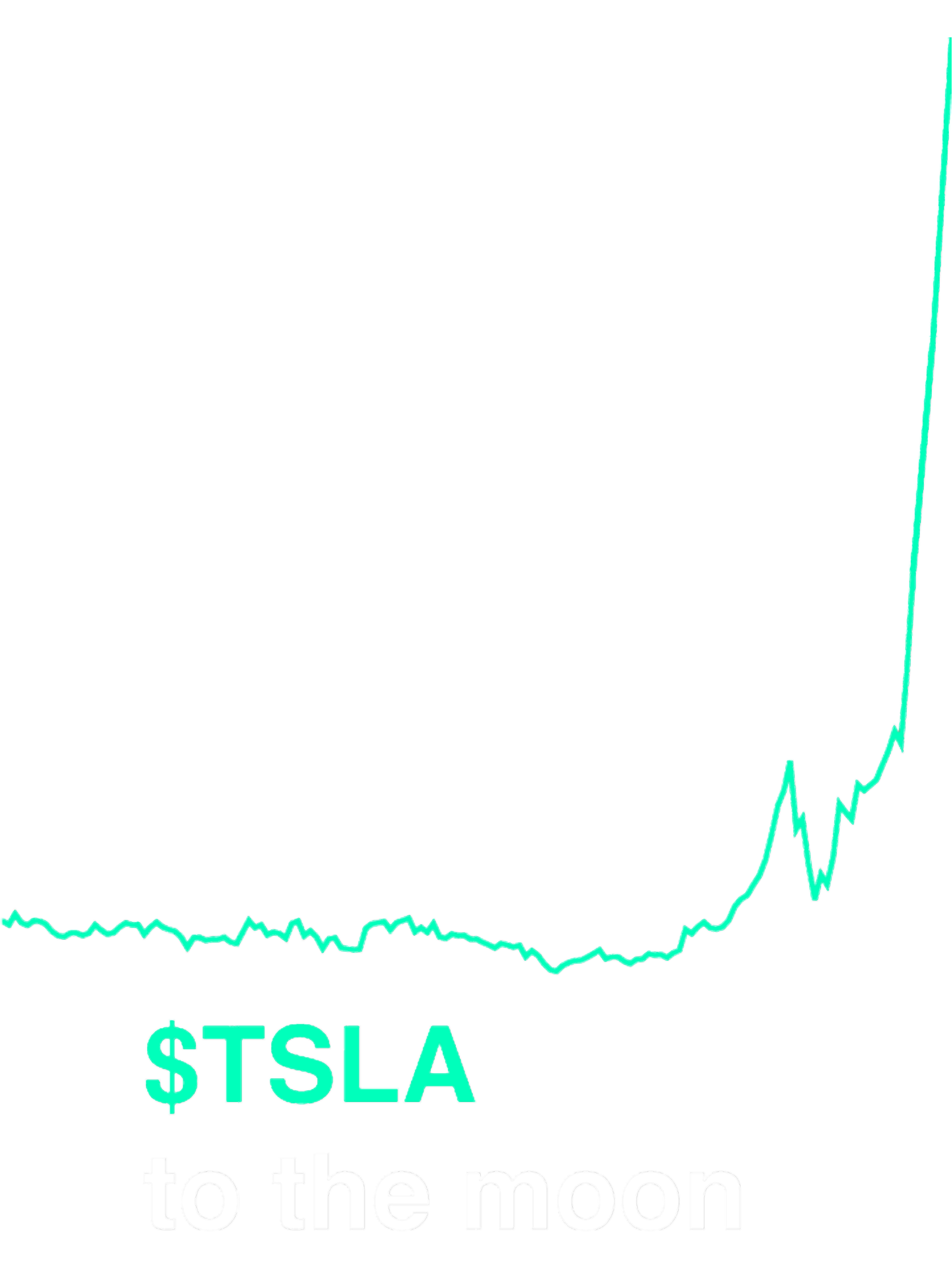 Tesla stock to the moon | Inspire Uplift