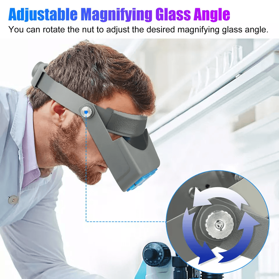 Headband Magnifier for Jewelry & Watch Repair - 4 Lenses | Inspire Uplift