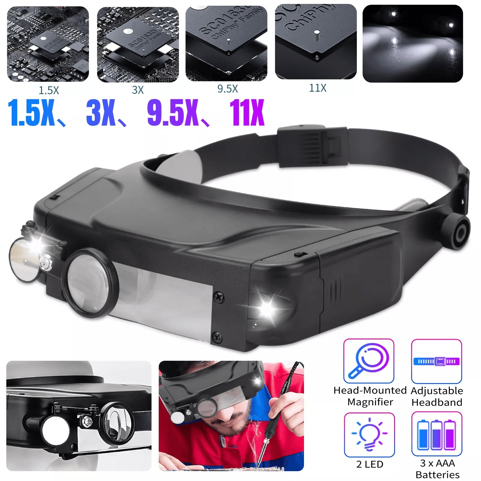 LED Headband Magnifier Visor for Reading & Repair | Inspire Uplift