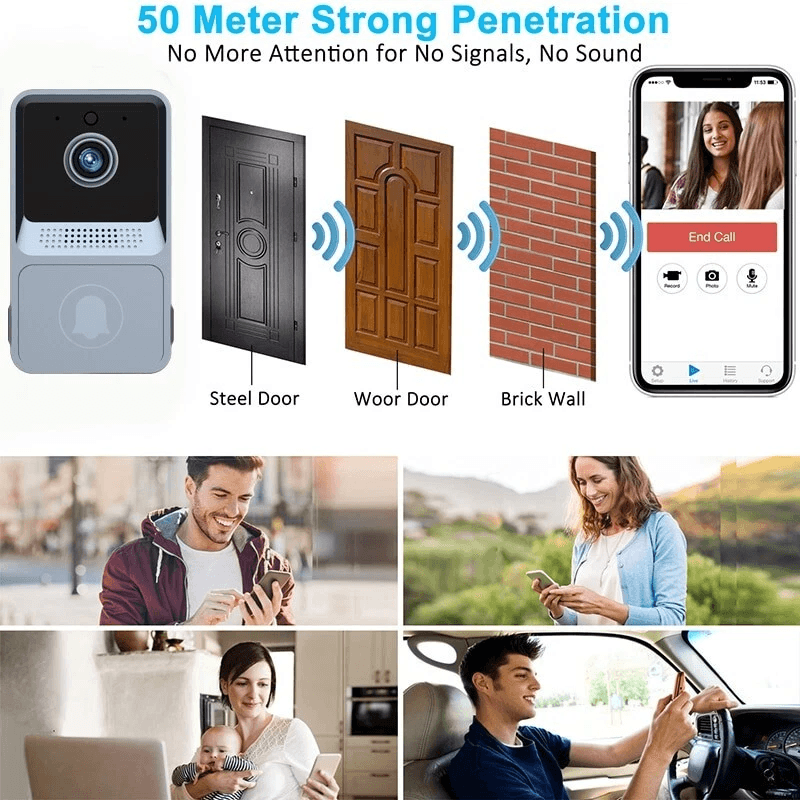 Smart WiFi Video Doorbell with Chime – HD Security | Inspire Uplift