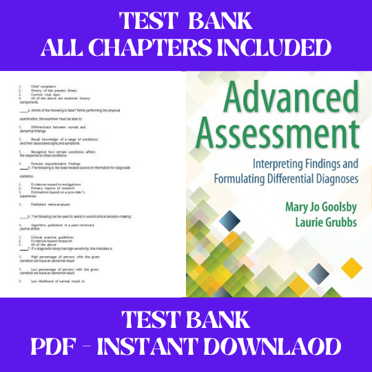 Advanced Assessment Interpreting Findings and Formulating 4t | Inspire ...