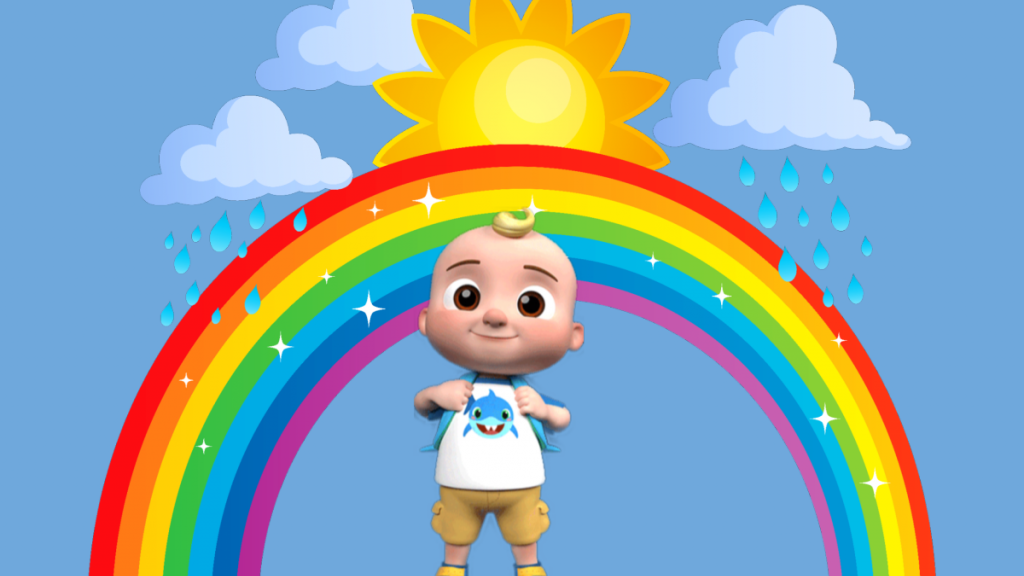 Cocomelon Background Png, Cocomelon Clipart, Cocomelon Birth | Inspire ...