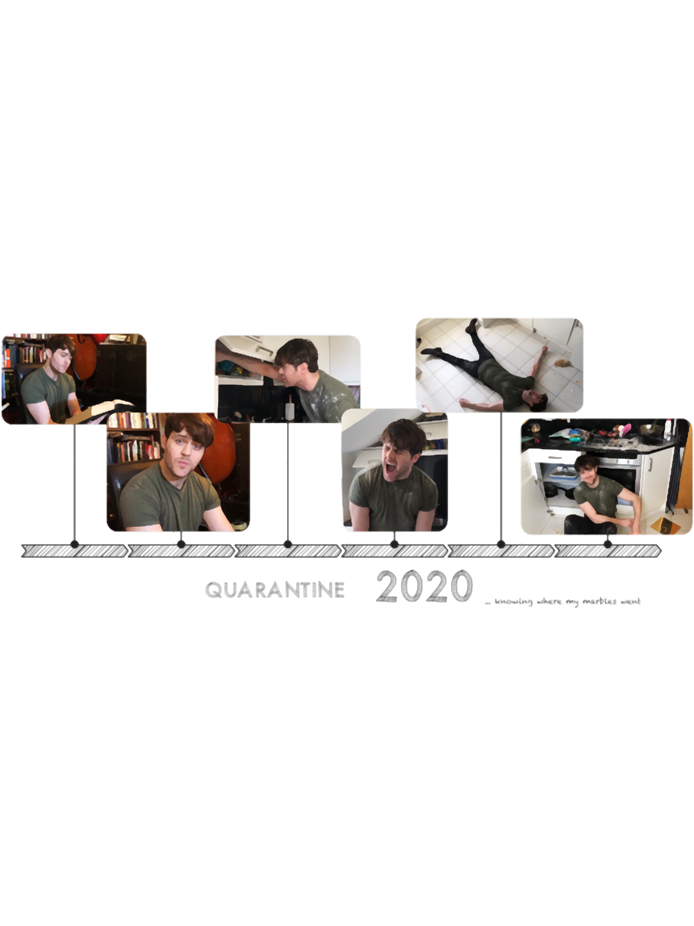 Quarantine 2020 Timeline | Inspire Uplift