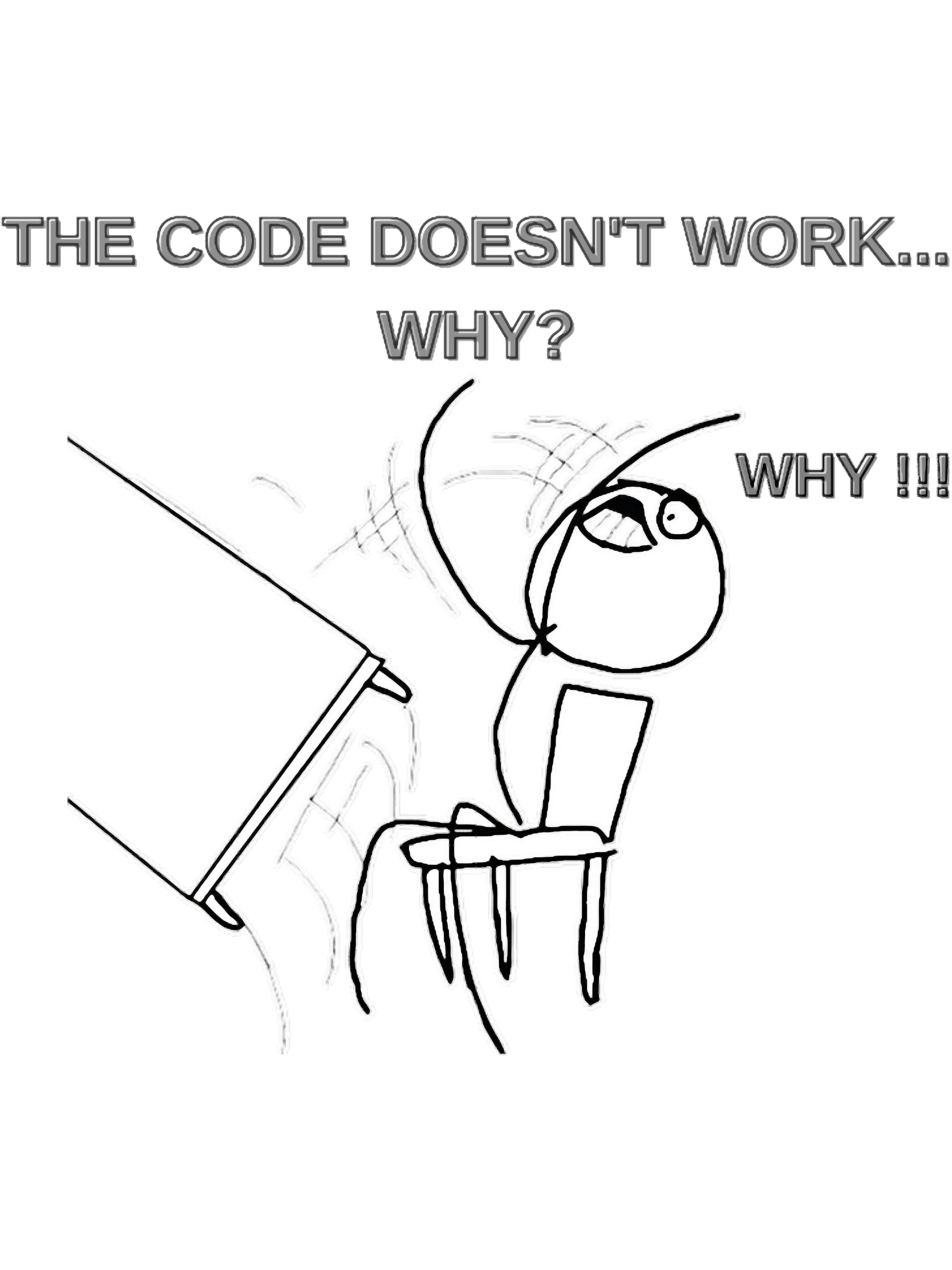 I are programmer Hot Head (Meme) | Inspire Uplift