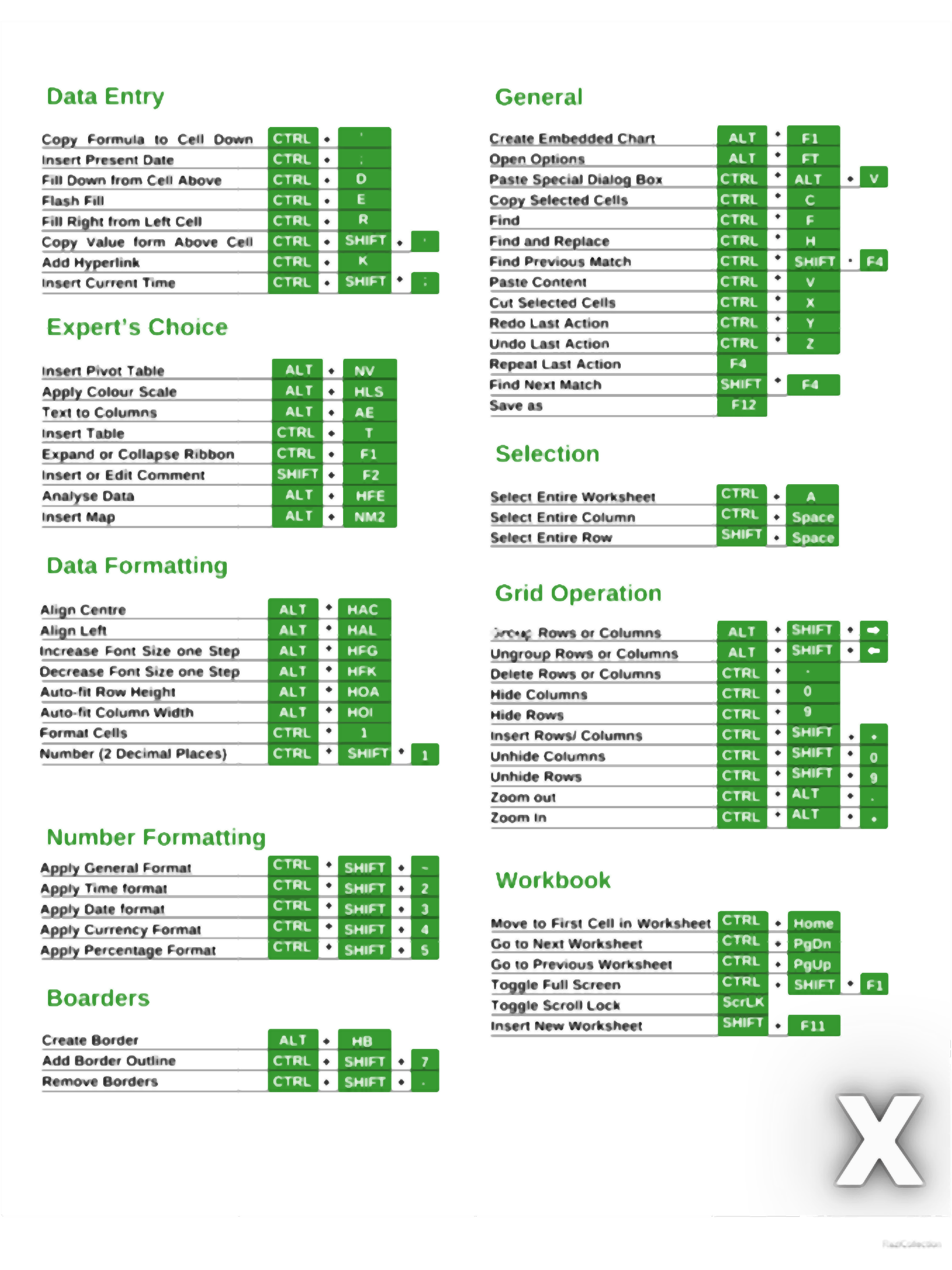 Excel Shortcuts White and Black | Inspire Uplift