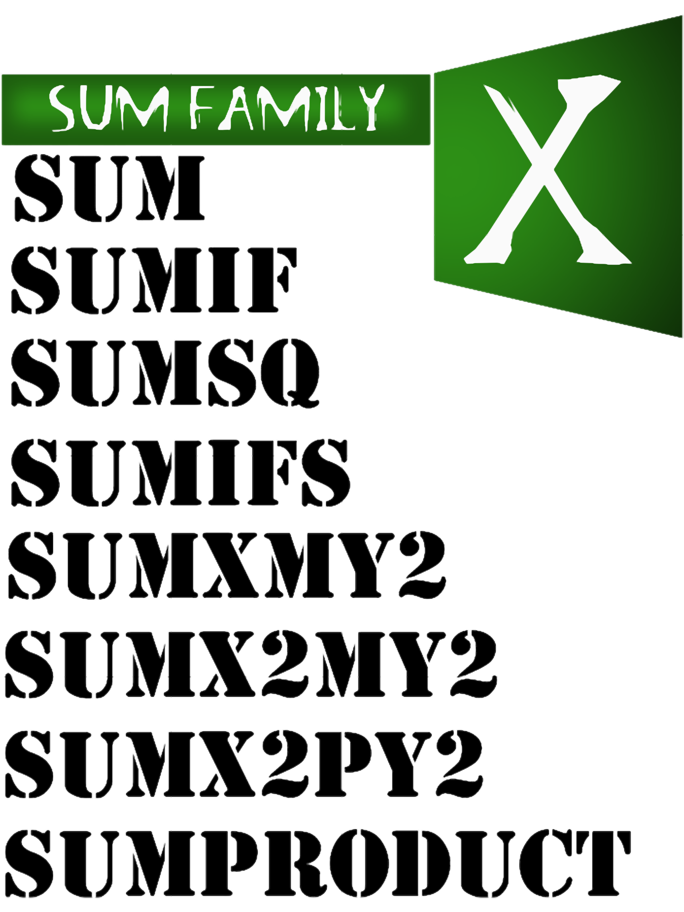 Sum family in excel | Inspire Uplift