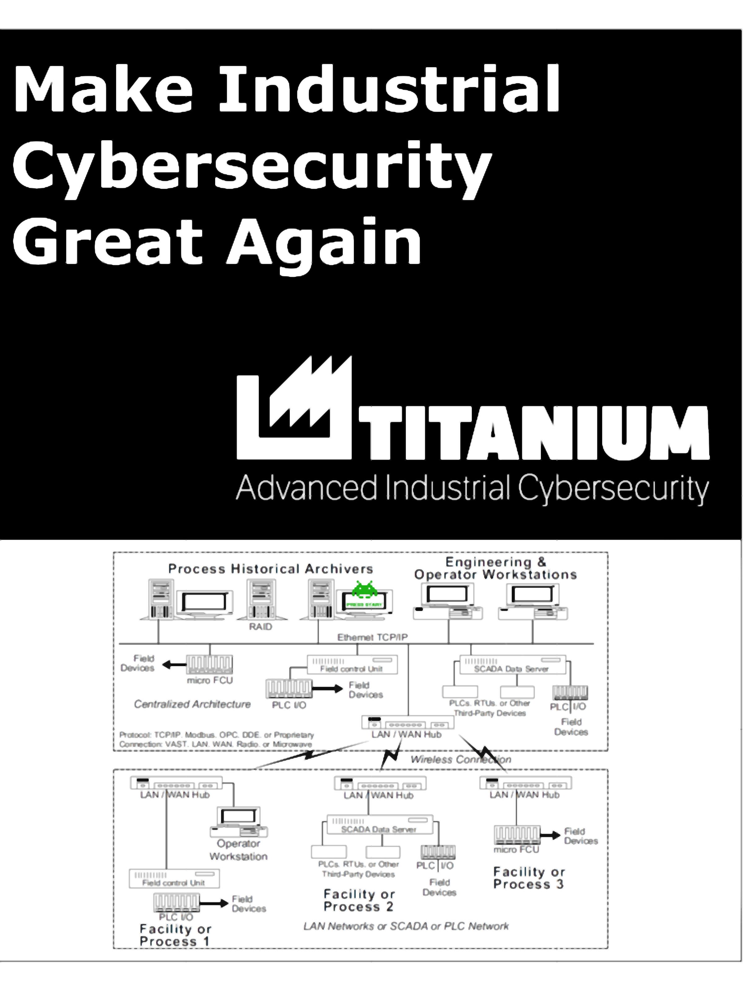 Make Industrial Cybersecurity Great Again invader | Inspire Uplift