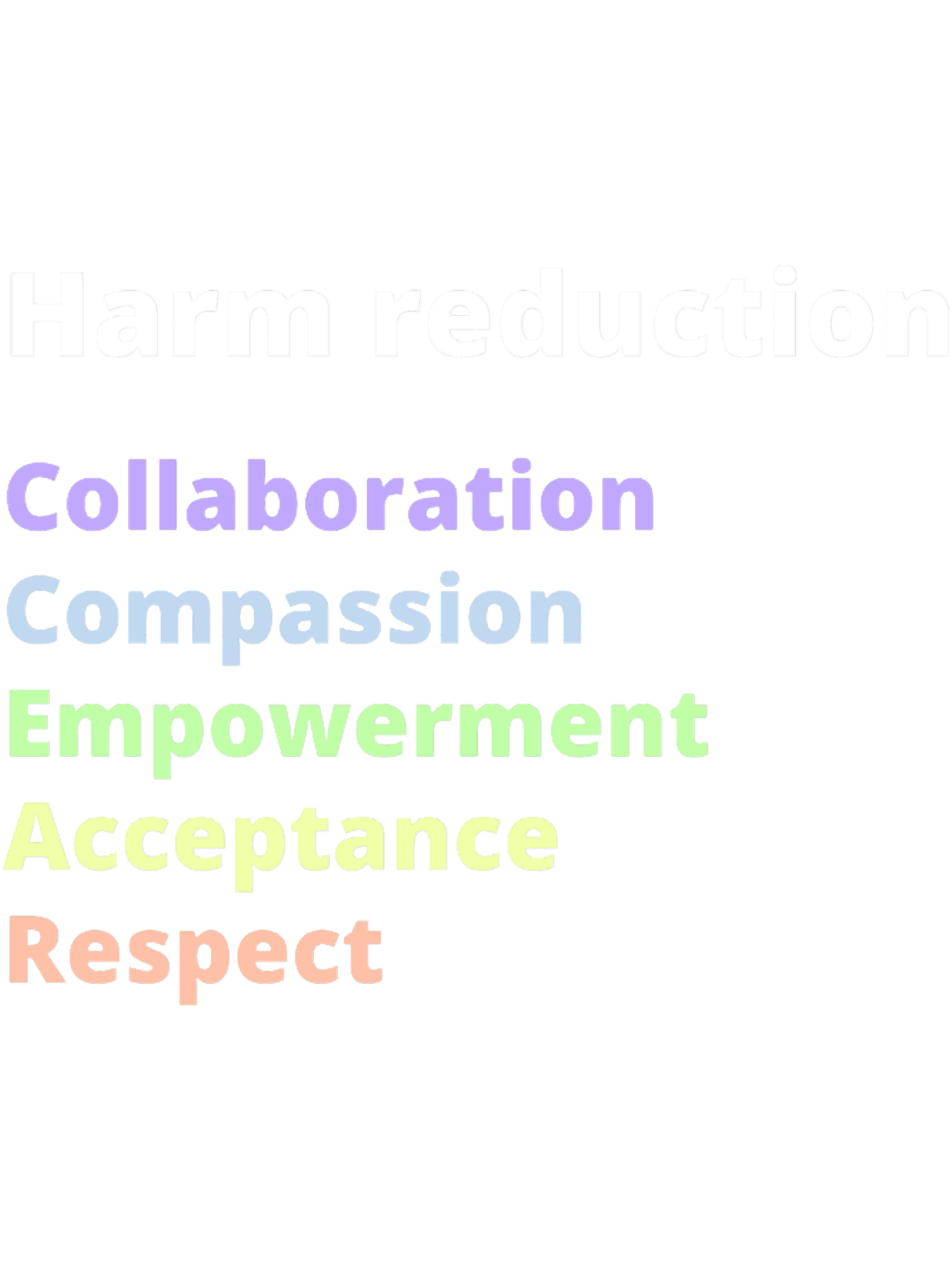Harm Reduction Model | Inspire Uplift