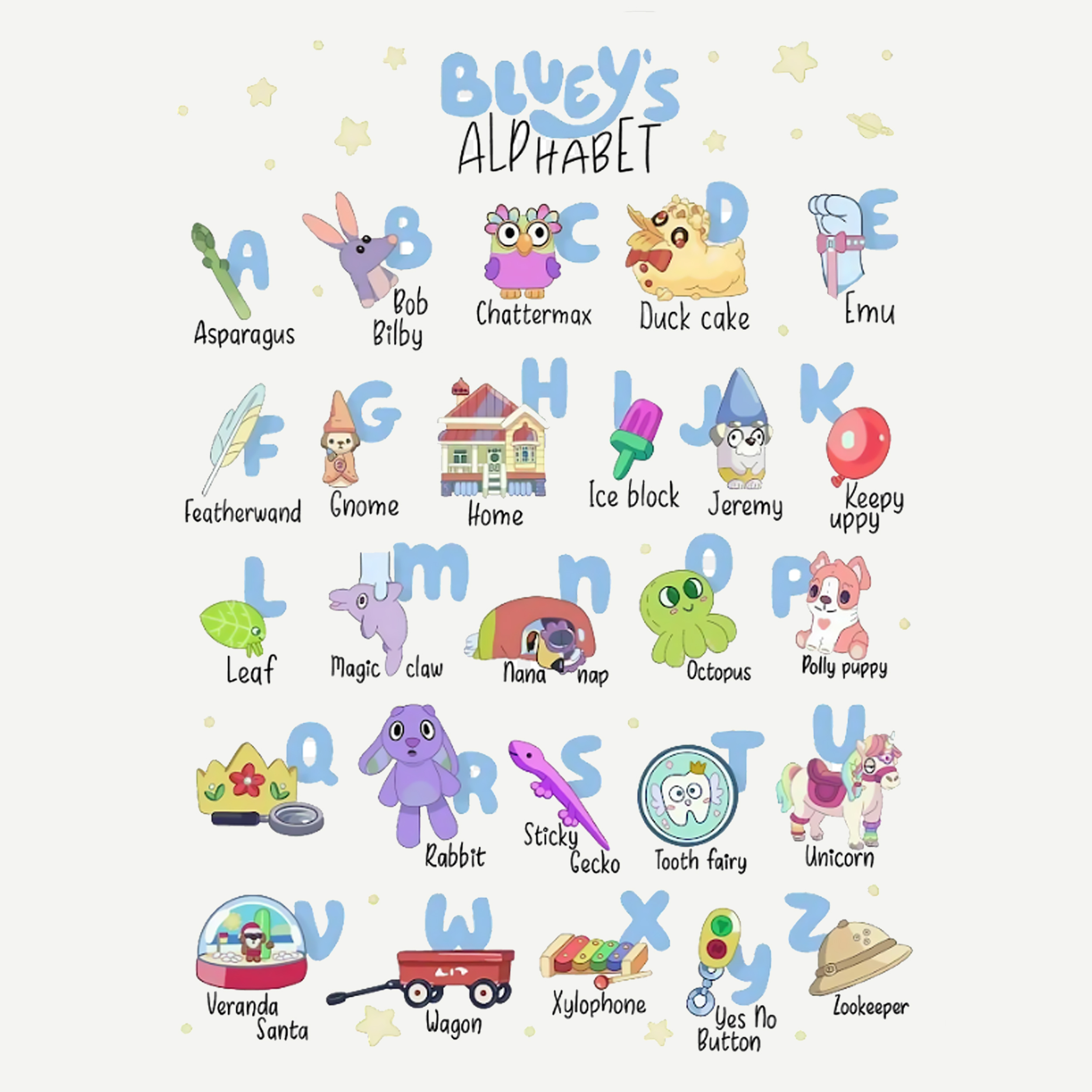 Bluey Alphabet Png, Bluey Birthday Party Svg, Bluey Friends - Inspire ...