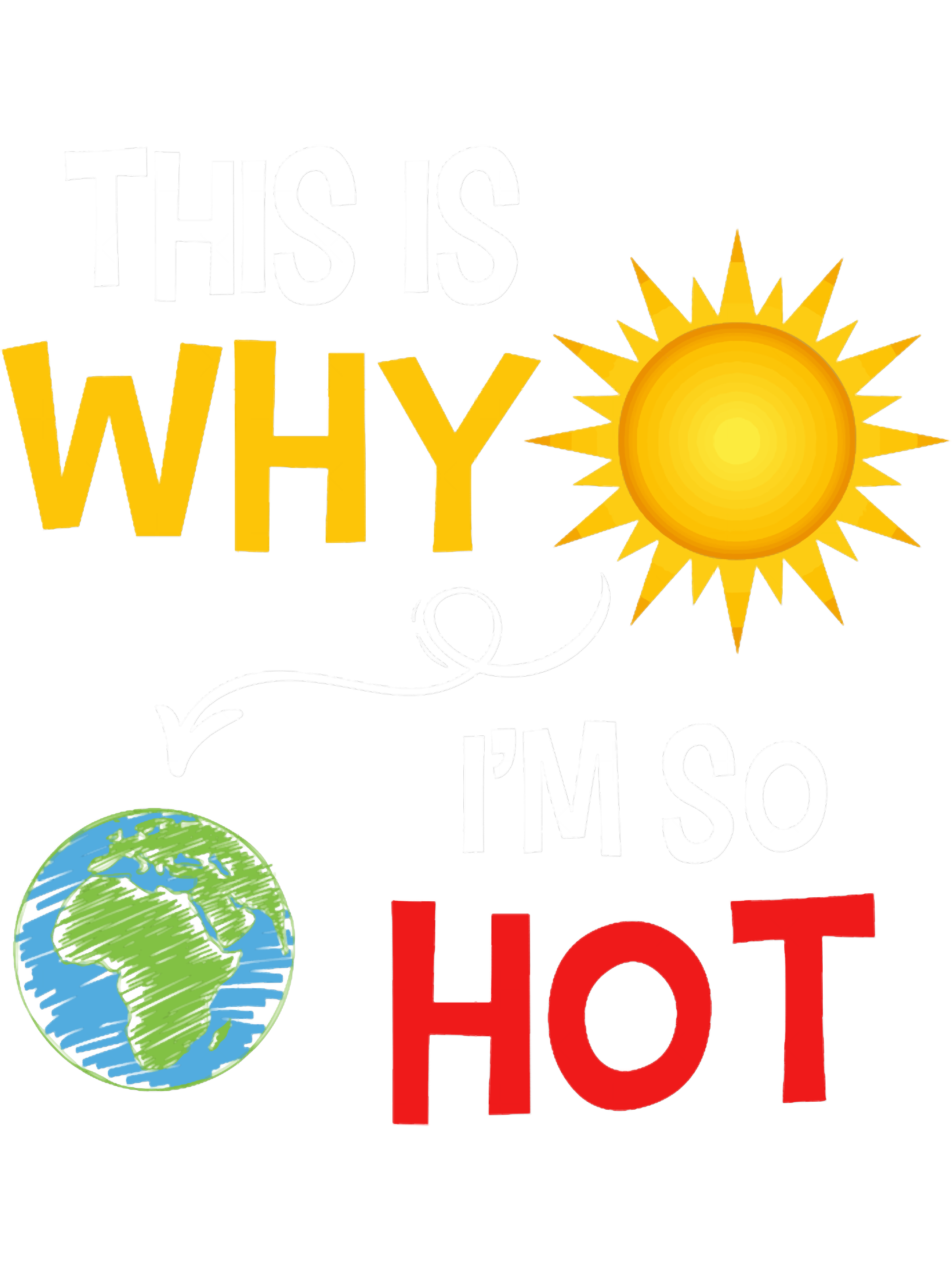 This is Why Im So Hot | Inspire Uplift