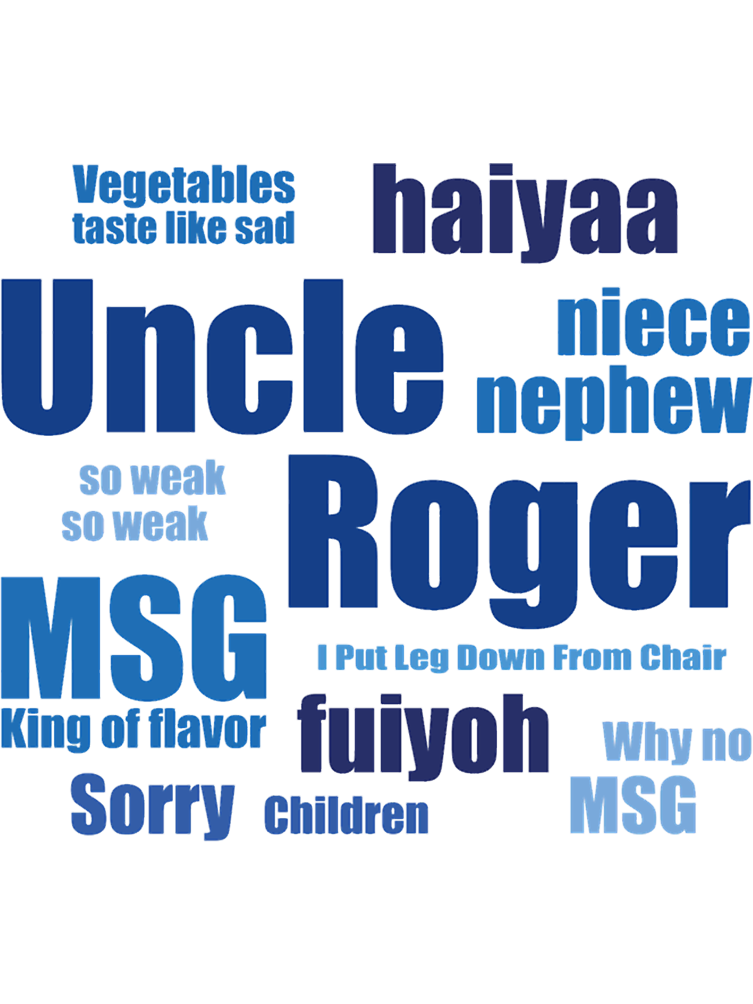 Uncle Roger quotes .png | Inspire Uplift