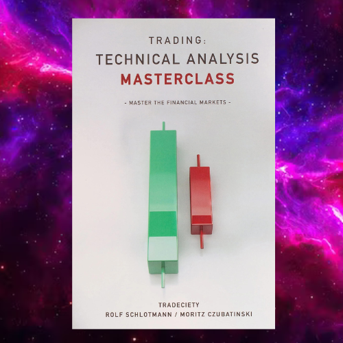 Trading: Technical Analysis Masterclass: Master the financia | Inspire Uplift