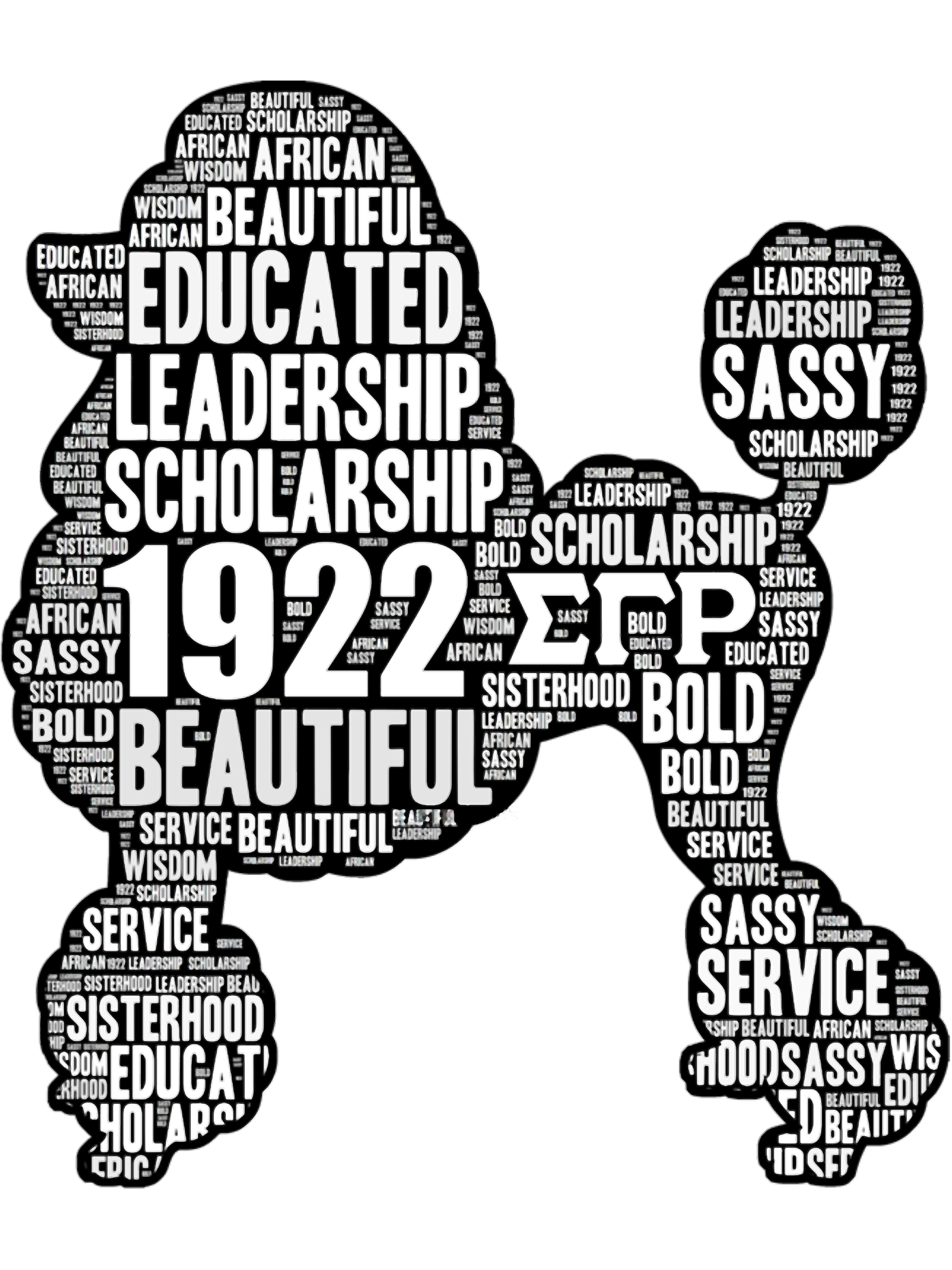 Sigma 1922 Poodle Gamma Rho Hand Sign Gift | Inspire Uplift