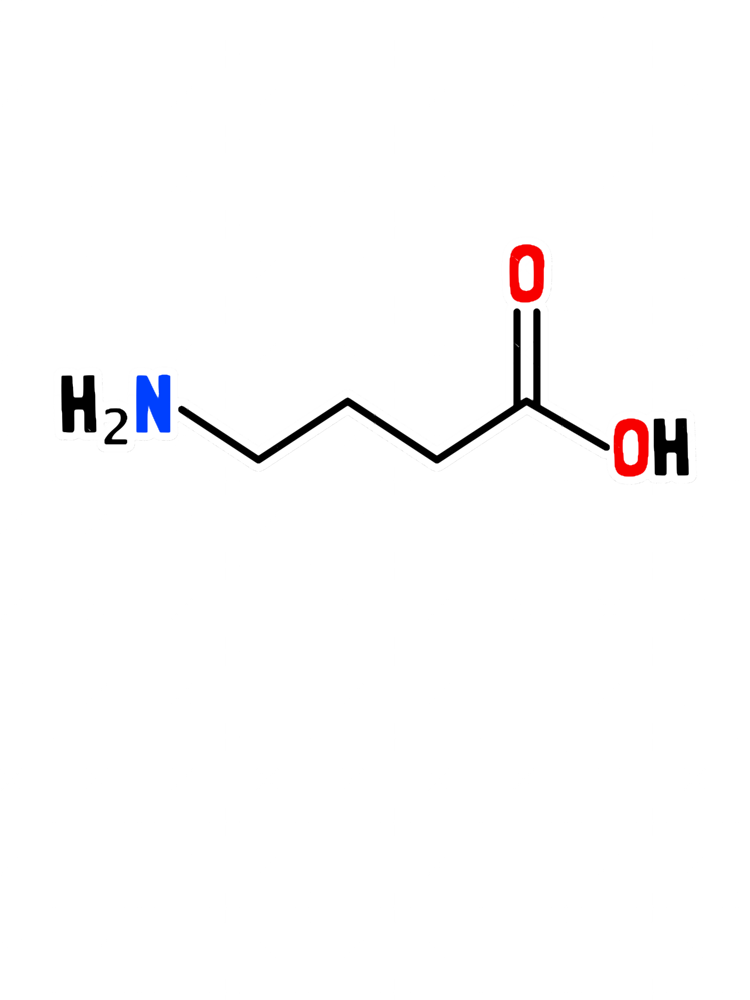 GABA (Gamma Amino Butyric Acid) Molecular Structure - Inspire Uplift
