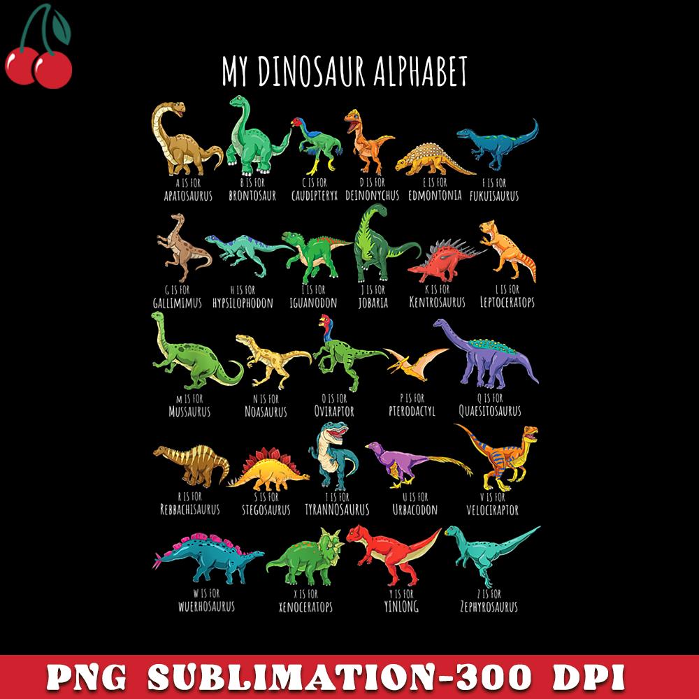 Types Of Dinosaurs Alphabet AZ ABC Dino Identification PNG D | Inspire Uplift