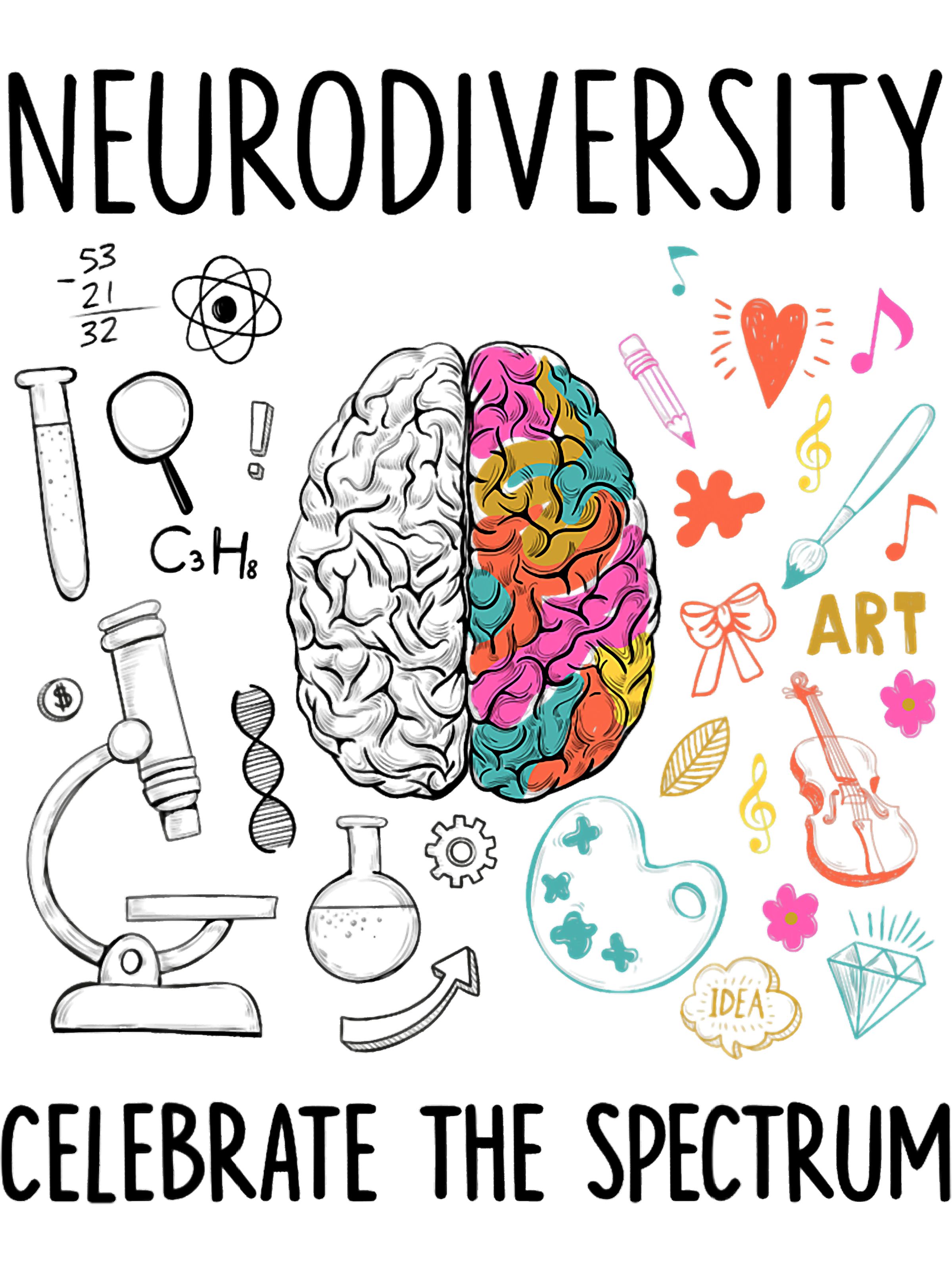 Neurodiversity celebrate the spectrum Brain Autism Awareness | Inspire ...