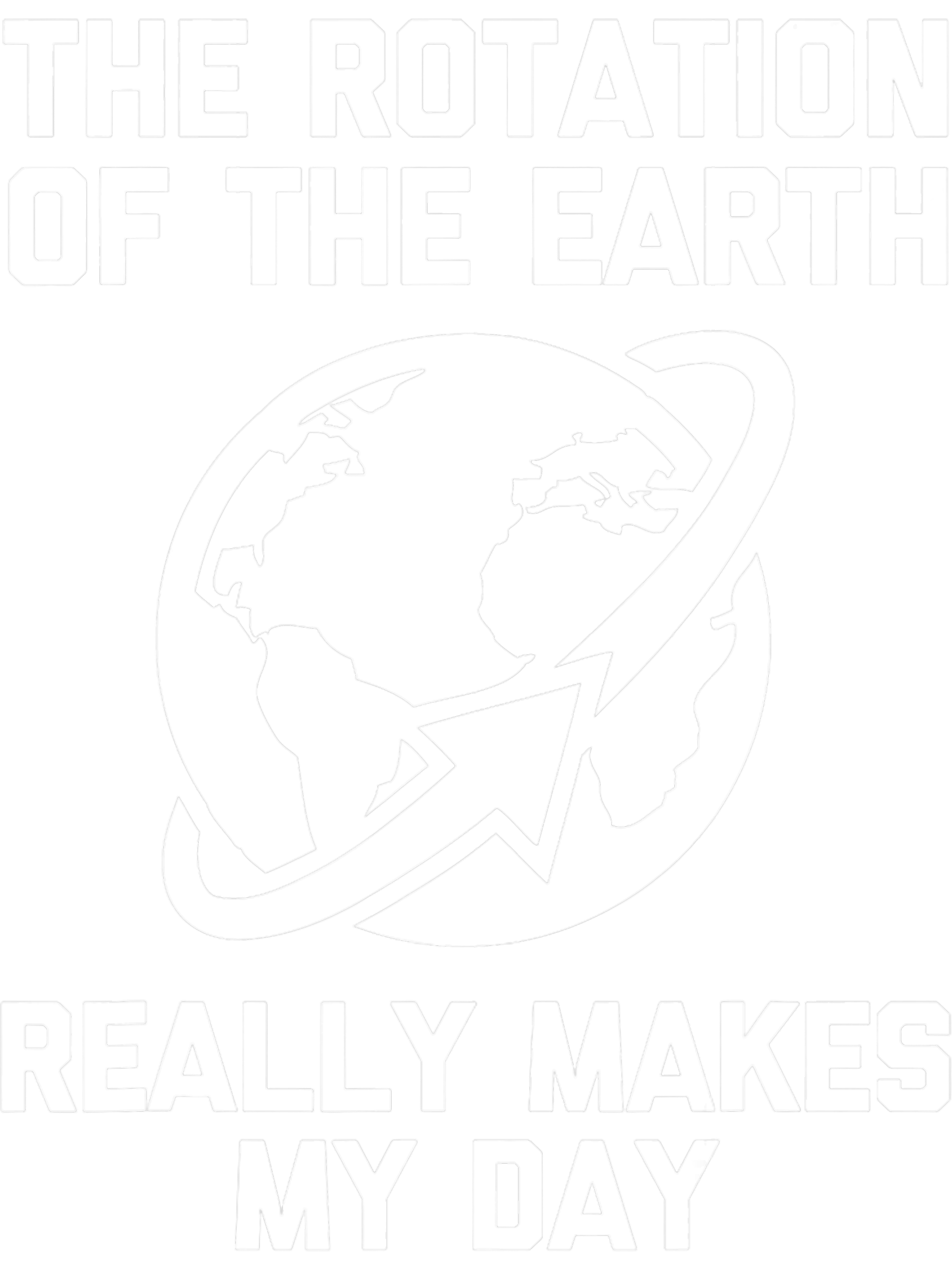 The Rotation Of The Earth Really Makes My Day Funny Science, | Inspire ...