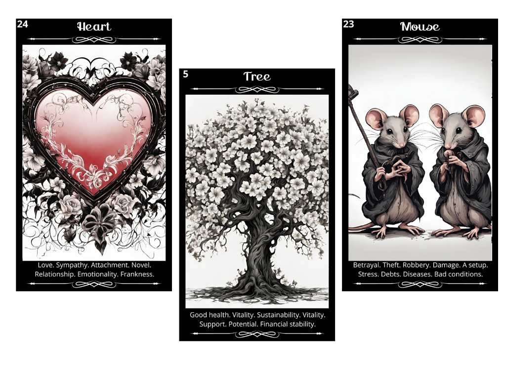 Lenormand deck printable with answers 36 backed cards. A uni | Inspire ...
