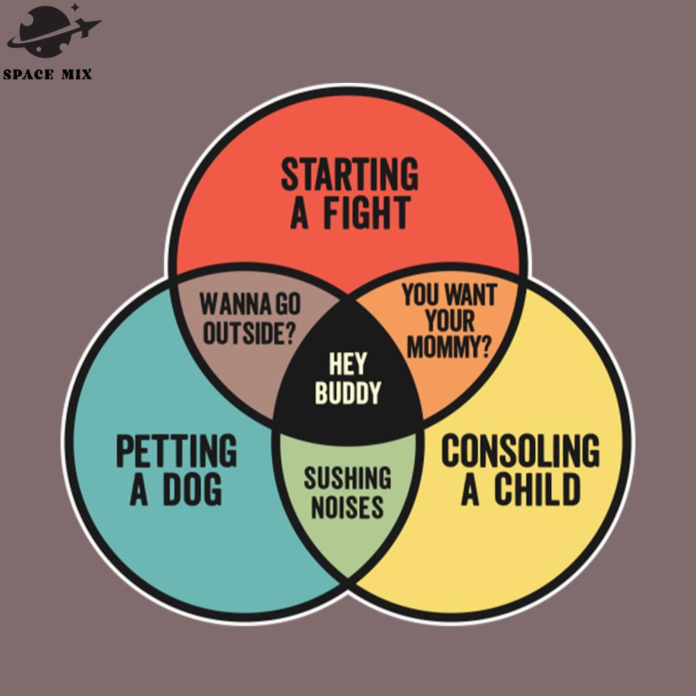 Funny Venn Diagram Starting A Fight etting A Dog and Consoli - Inspire ...