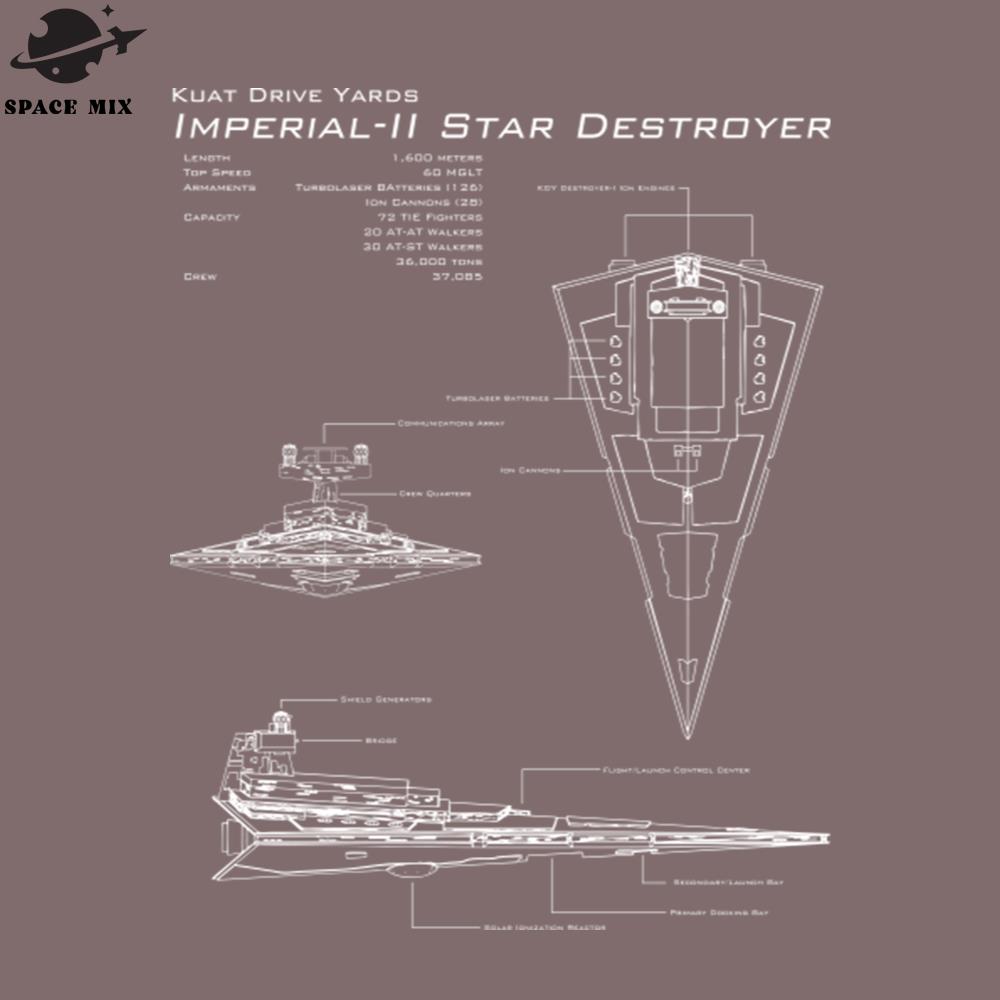 Imperial Star Destroyer Blueprint PNG Design - Inspire Uplift