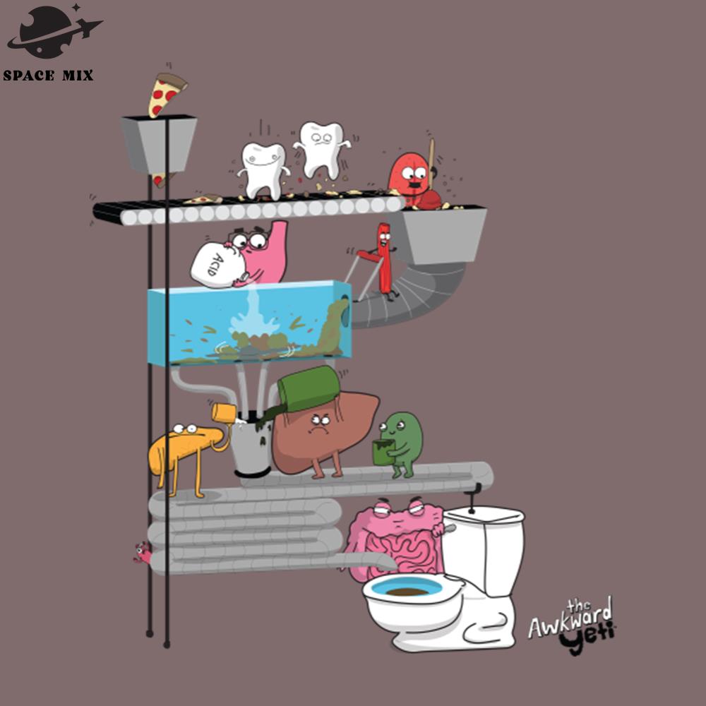 Digestive System PNG Design - Inspire Uplift