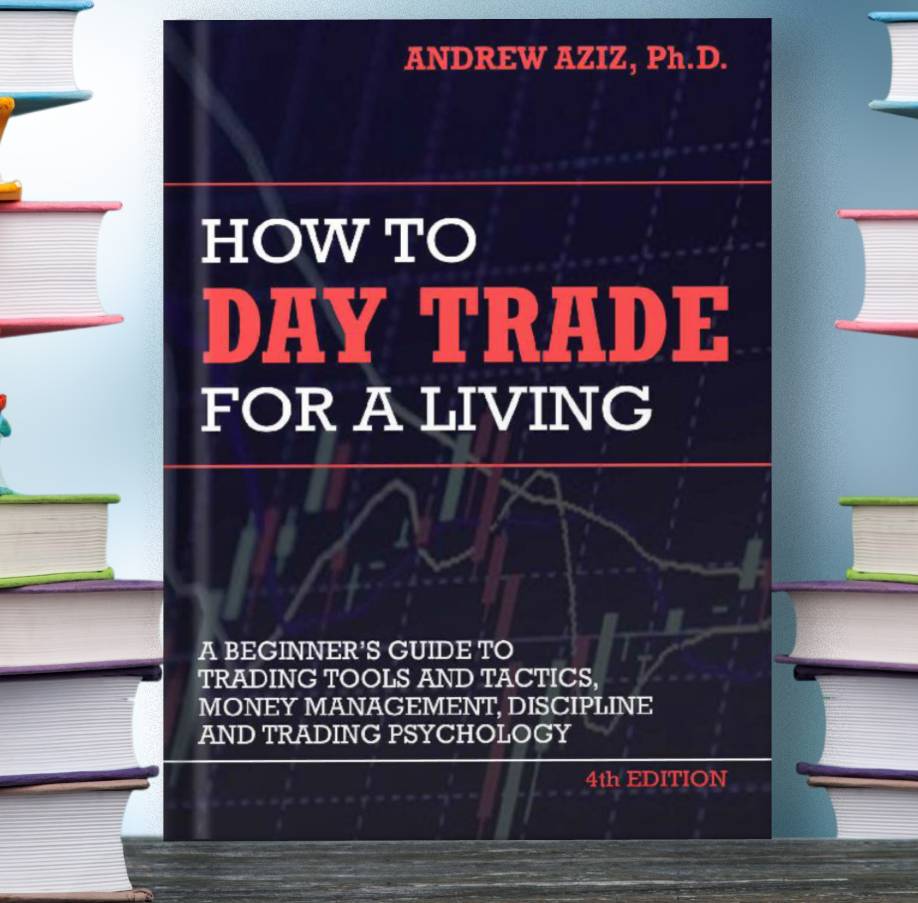 How to Day Trade for a Living - Andrew Aziz | Inspire Uplift