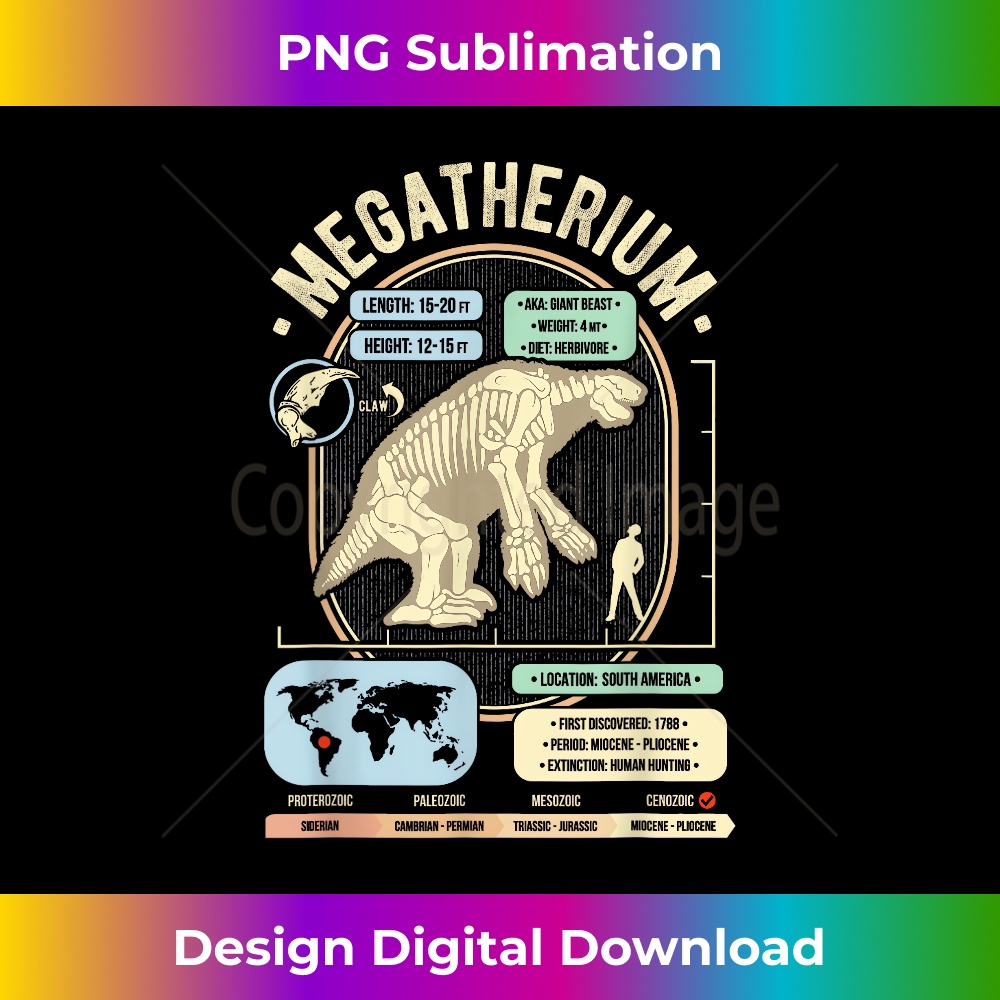 Dinosaur Facts - Megatherium Sloth Science & Anatomy Gift - - Inspire ...