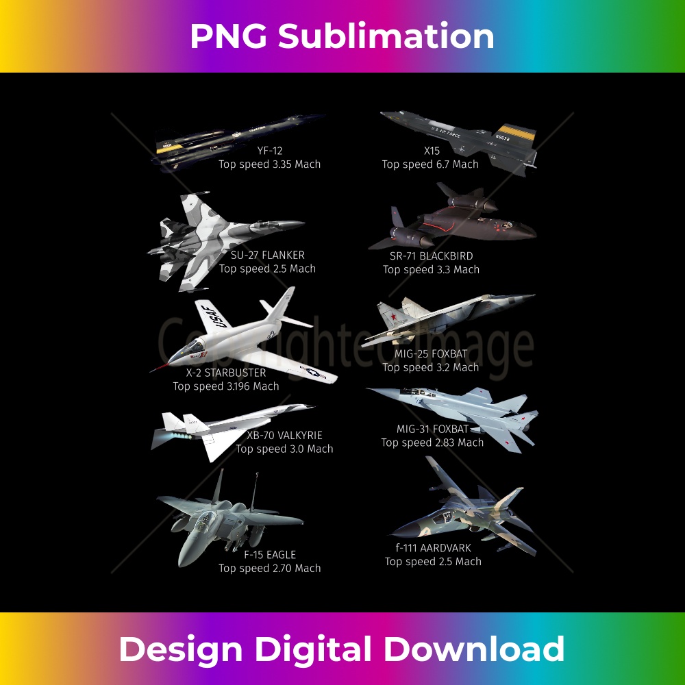 Military's Fastest Jet Fighters Aircraft Plane of the World | Inspire ...