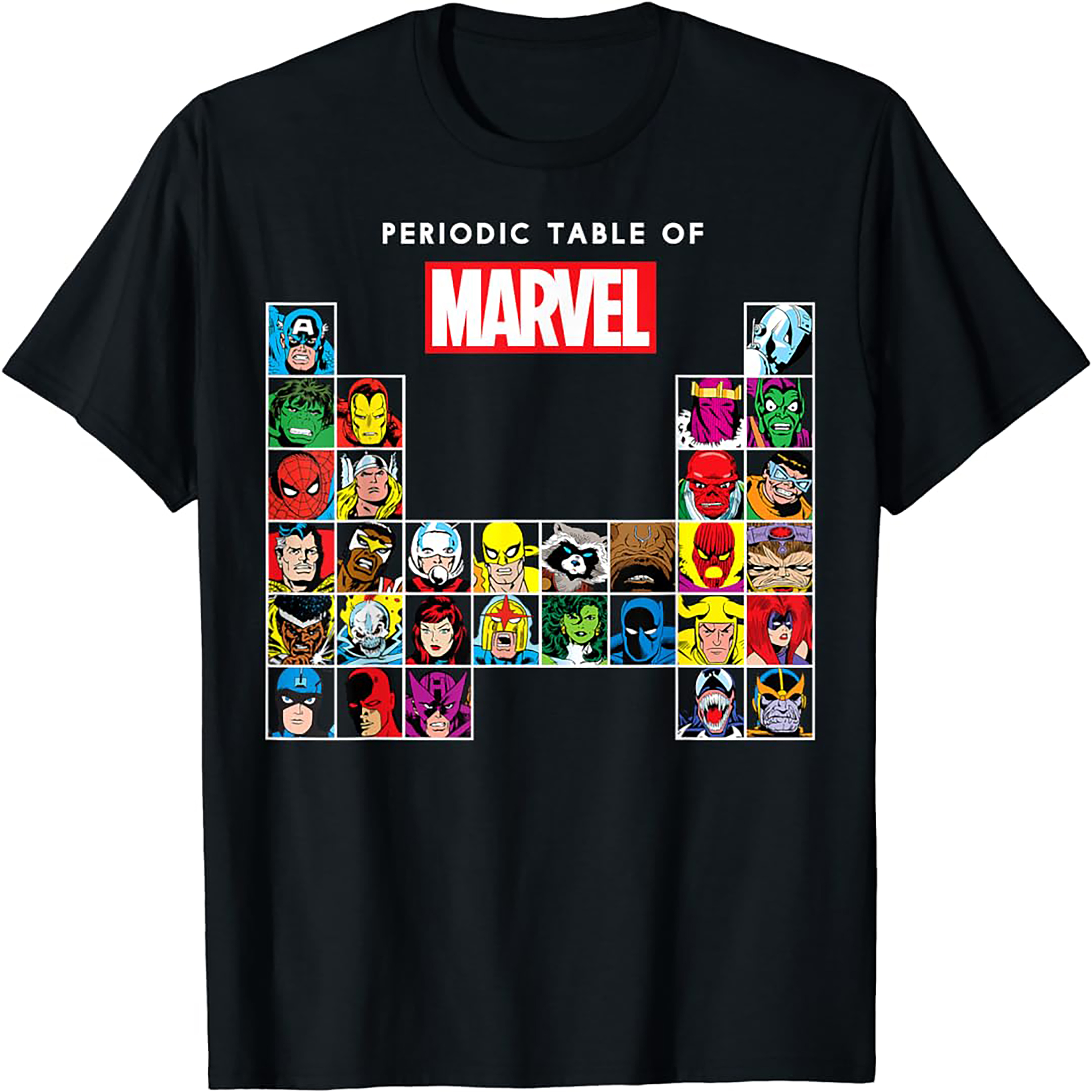 Marvel Periodic Table Of Heroes & Villains Retro, PNG For Sh | Inspire ...