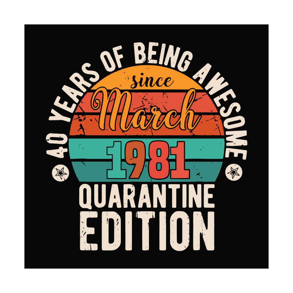 40 Years Of Being Awesome Since March 1981 Svg, Birthday Svg | Inspire ...